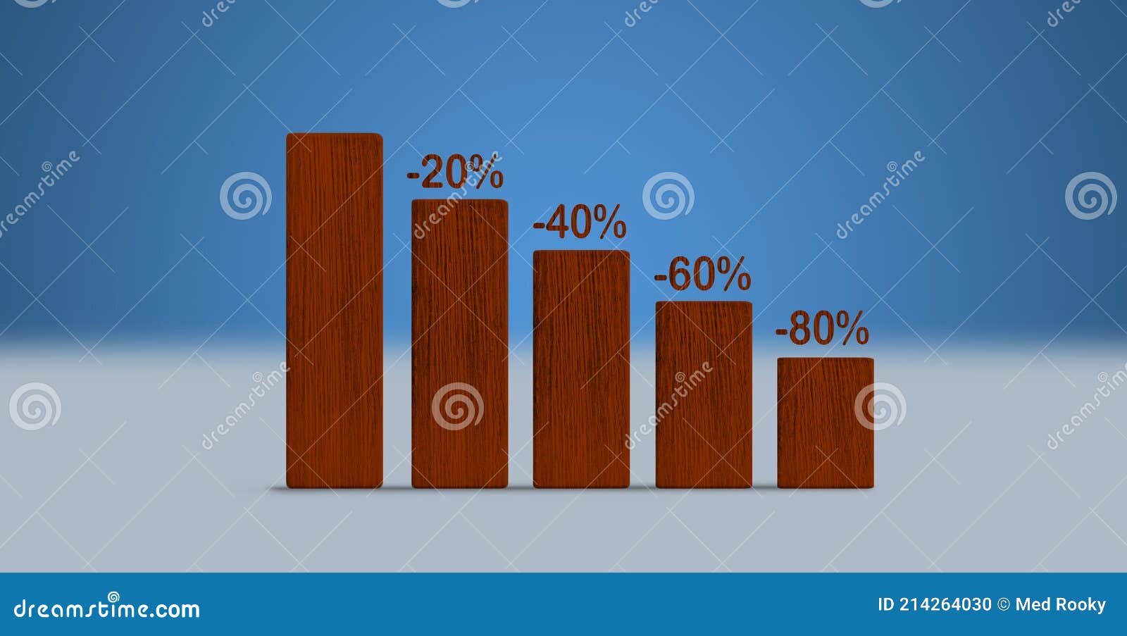 Decrease Percentage in Wood Chart Bar with Discounts Numbers Percent ...