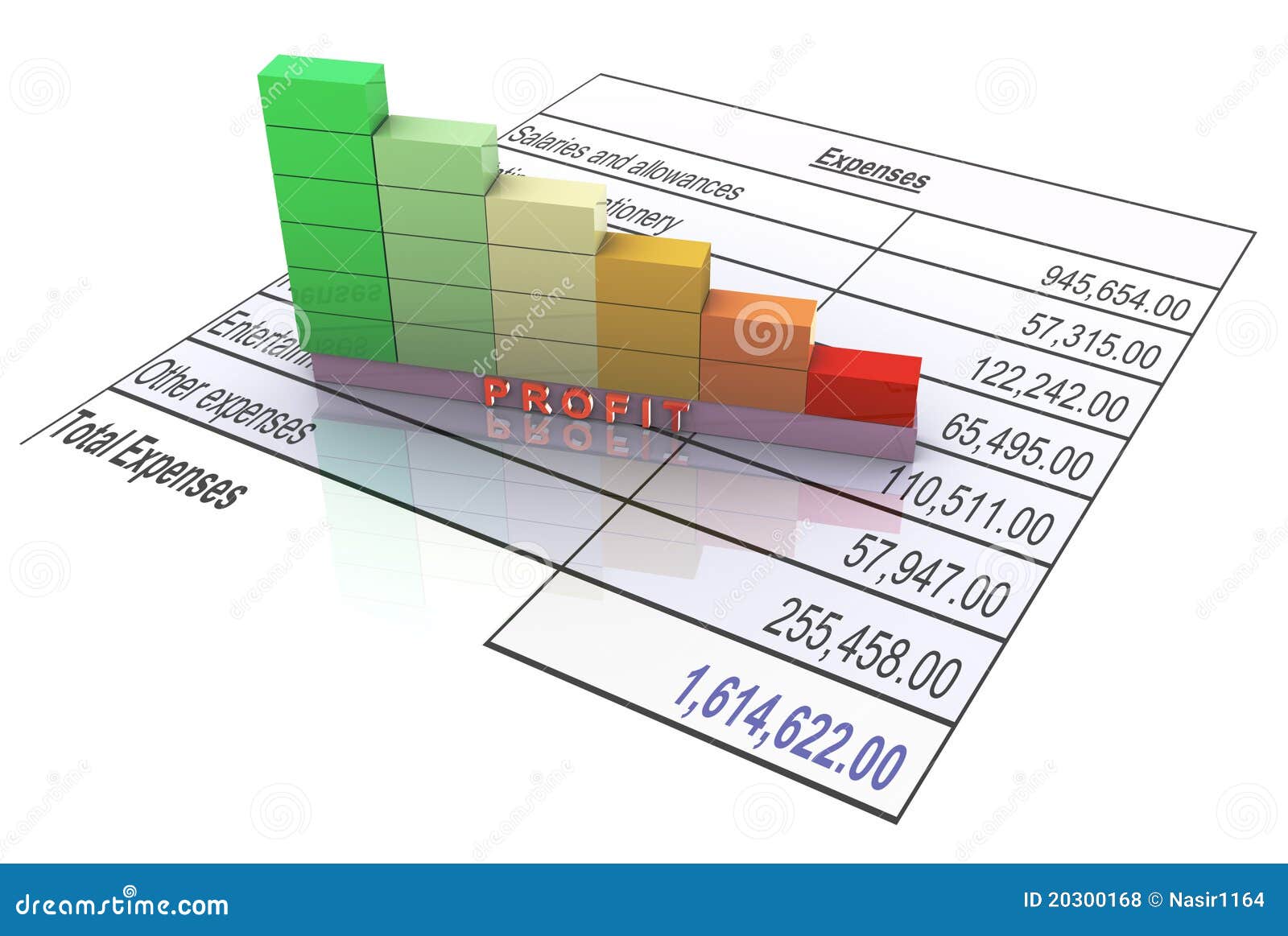 Decrease in profit stock illustration. Illustration of expense - 20300168