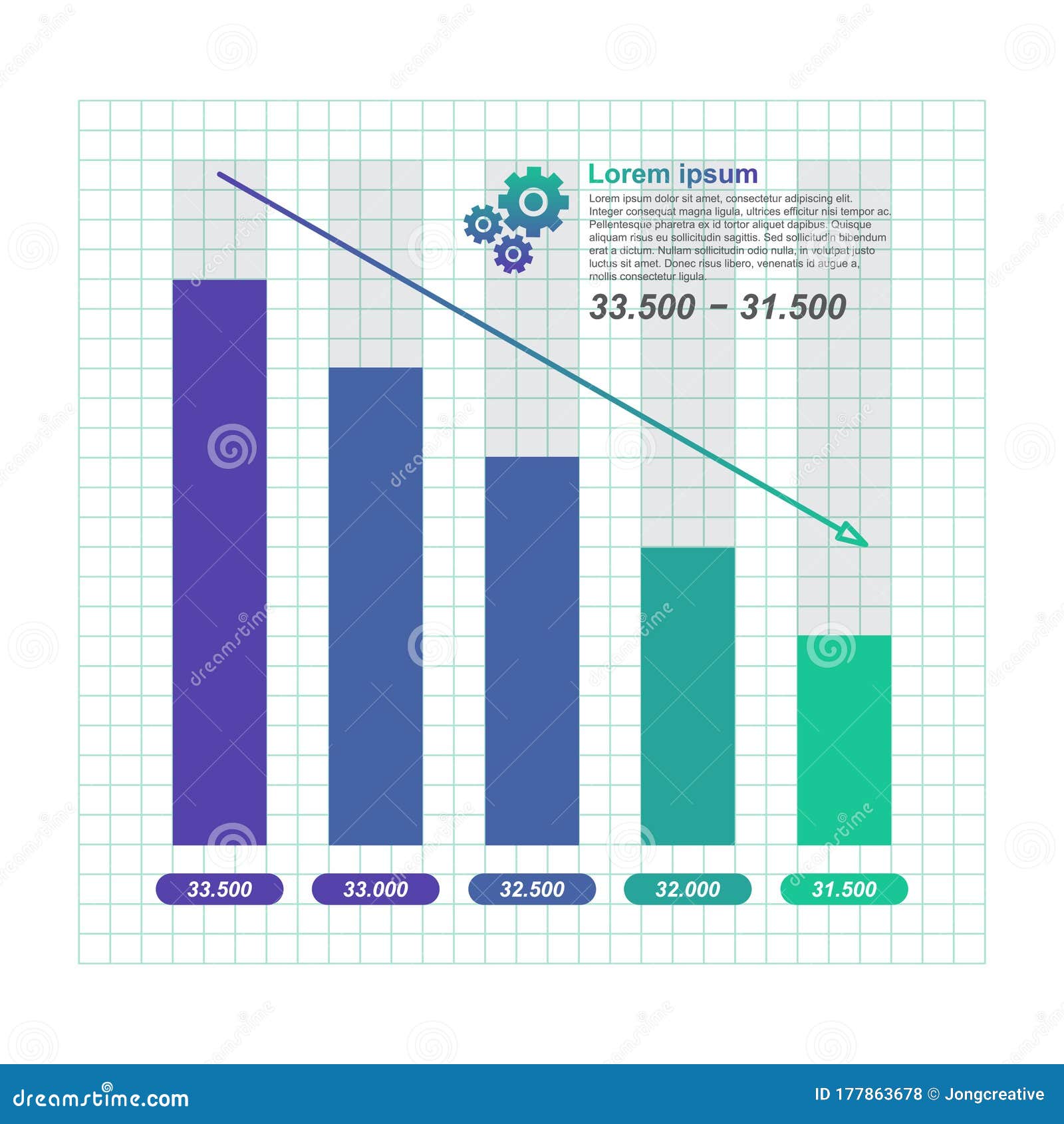 Decreasing Graph Bar Chart Economic Pressure Financial Problem ...
