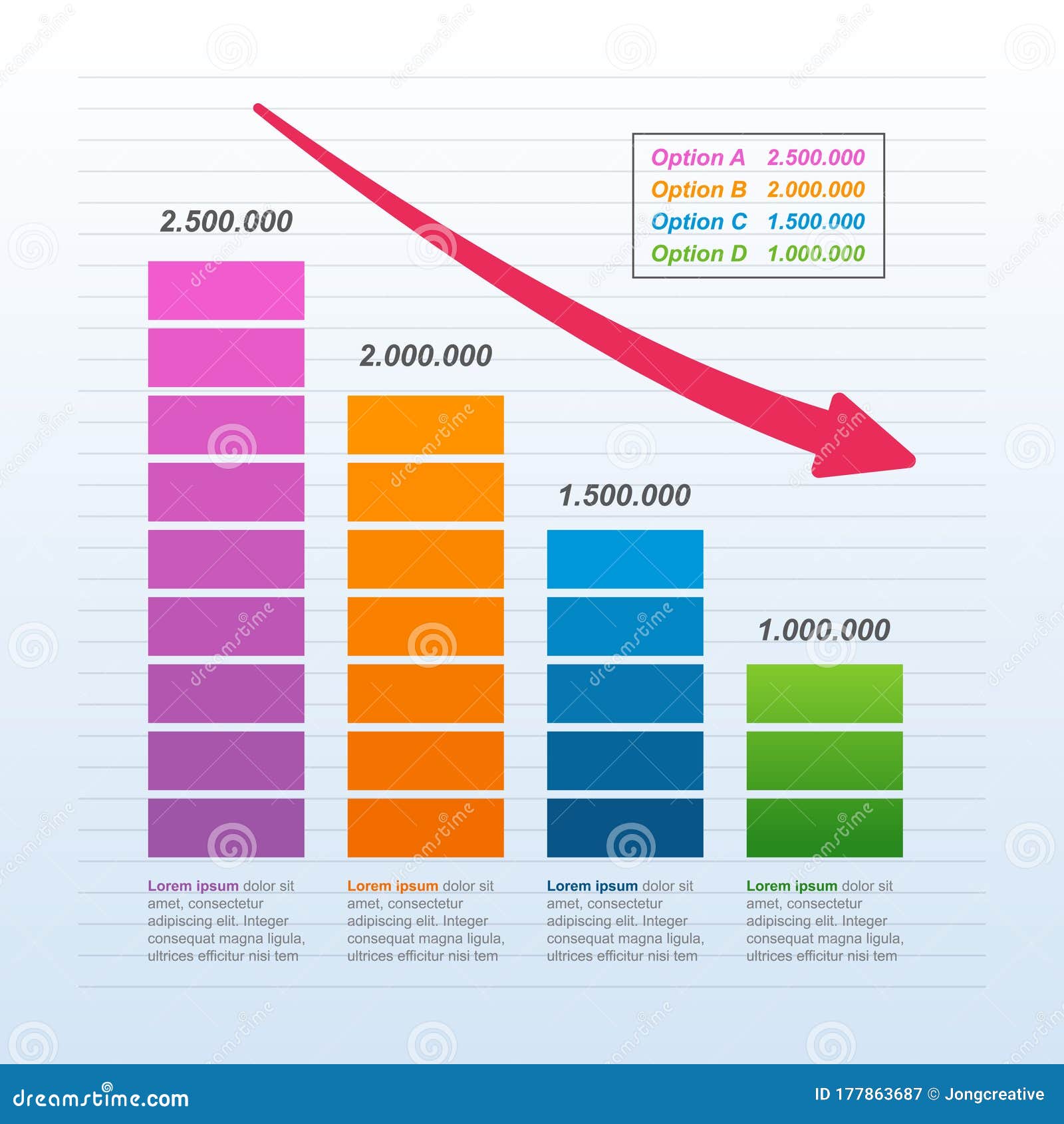 Decreasing Graph Bar Chart Economic Pressure Financial Problem ...