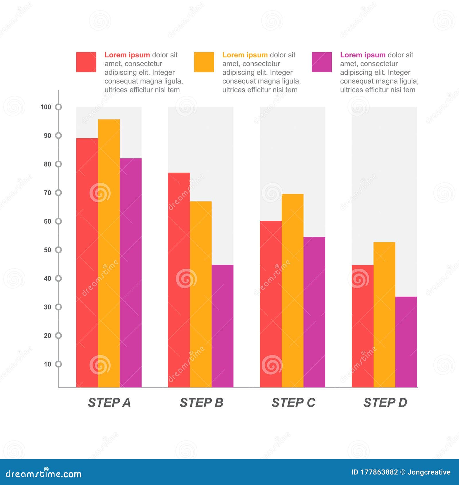 Decreasing Graph Bar Chart Economic Pressure Financial Problem ...