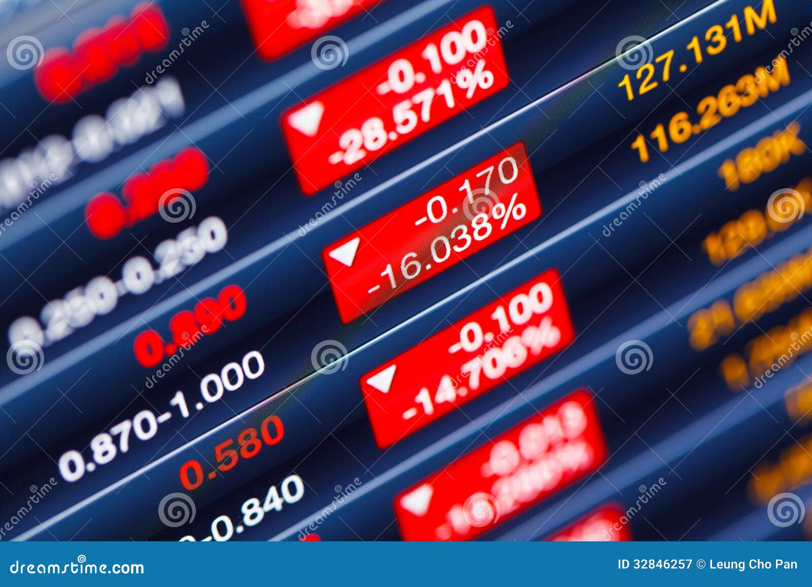1,413 Decreasing Market Stock Photos - Free & Royalty-Free Stock Photos ...