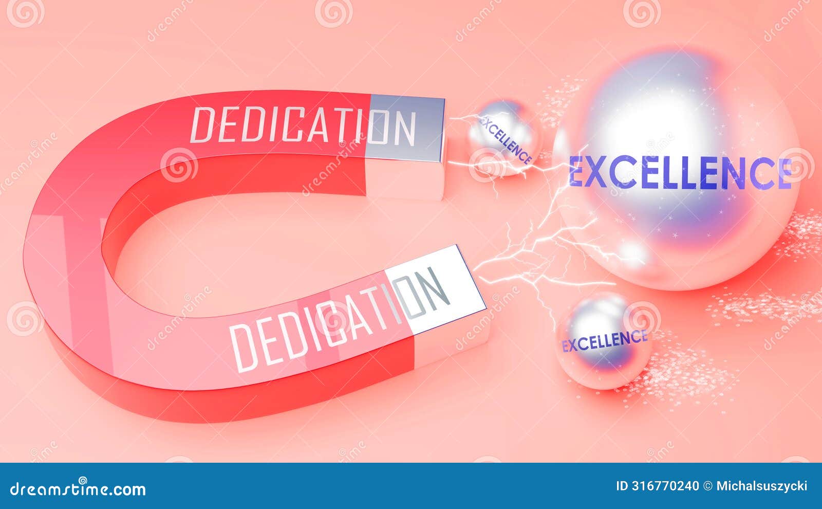 Dedication that Attracts Excellence Stock Photo - Image of word ...