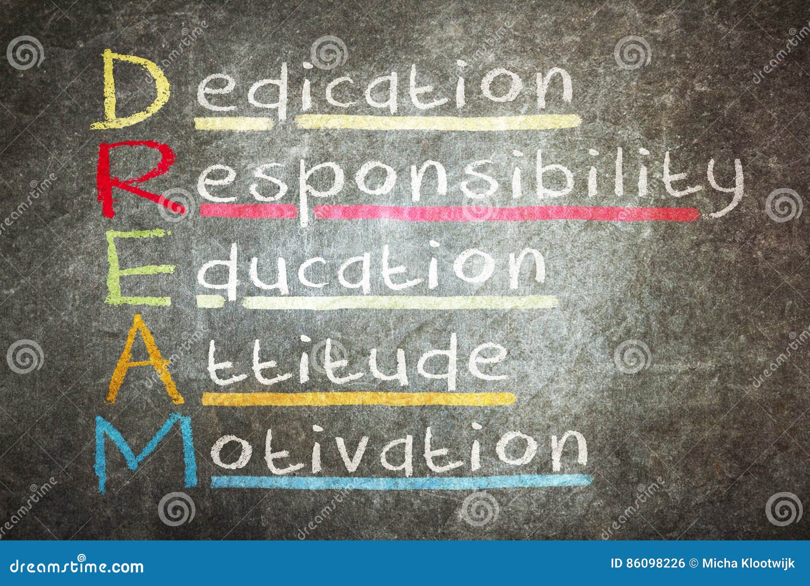 Dedication, Responsibility, Education, Attitude, Motivation - DR Stock Photo - Image of vertical ...