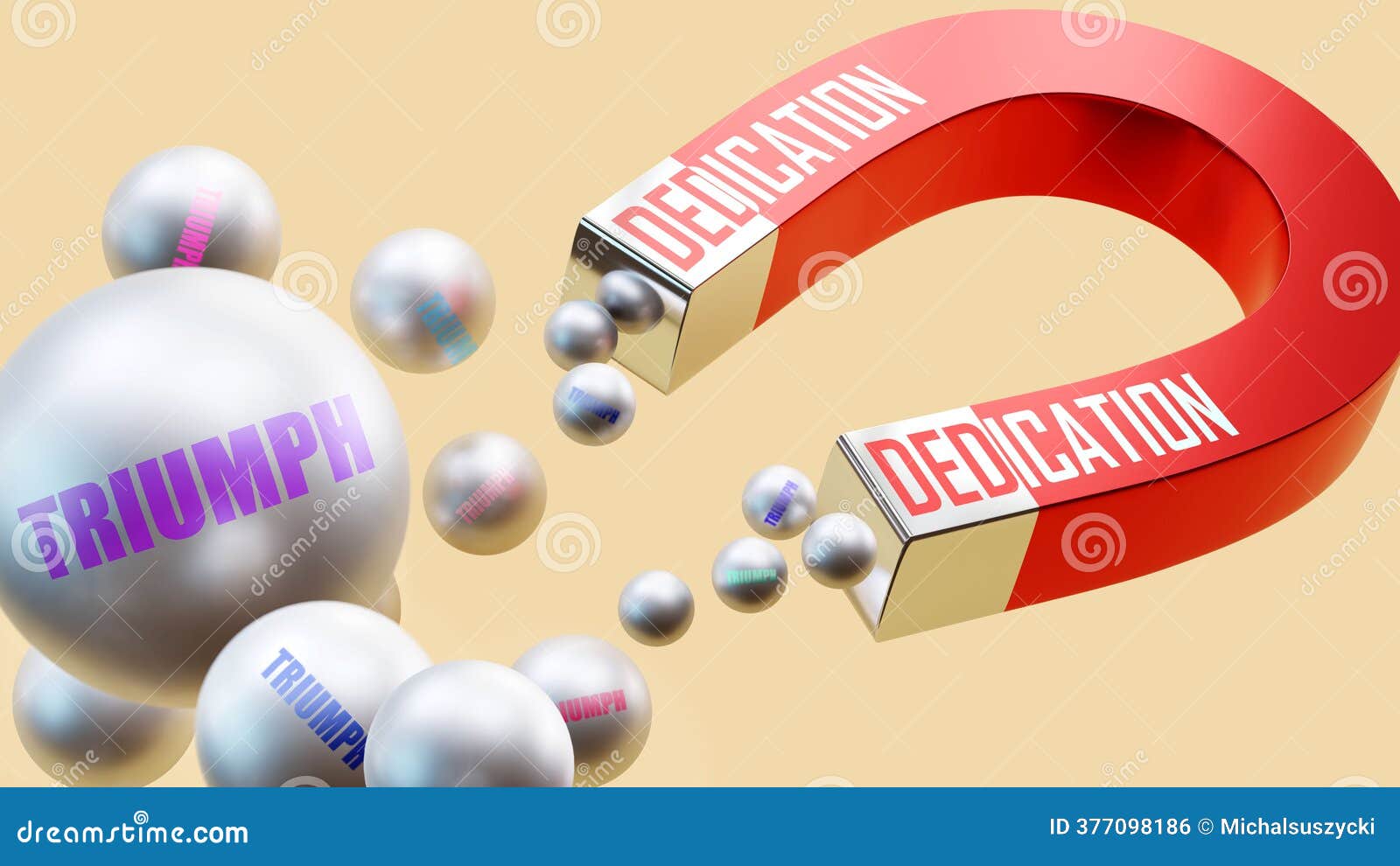 Dedication Which Brings Excellence. A Magnet Metaphor In Which Dedication Attracts Multiple ...