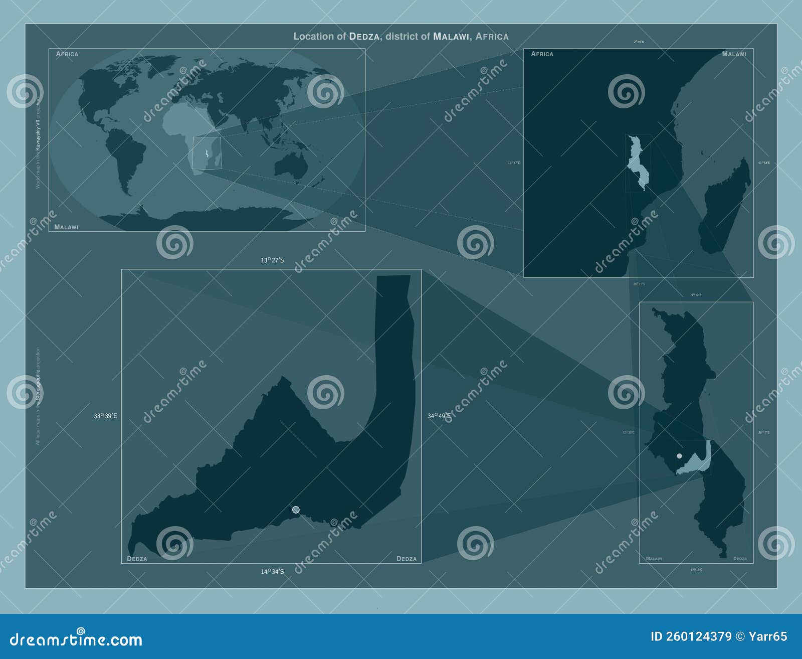 Dedza, Malawi. Described Location Diagram Stock Illustration ...
