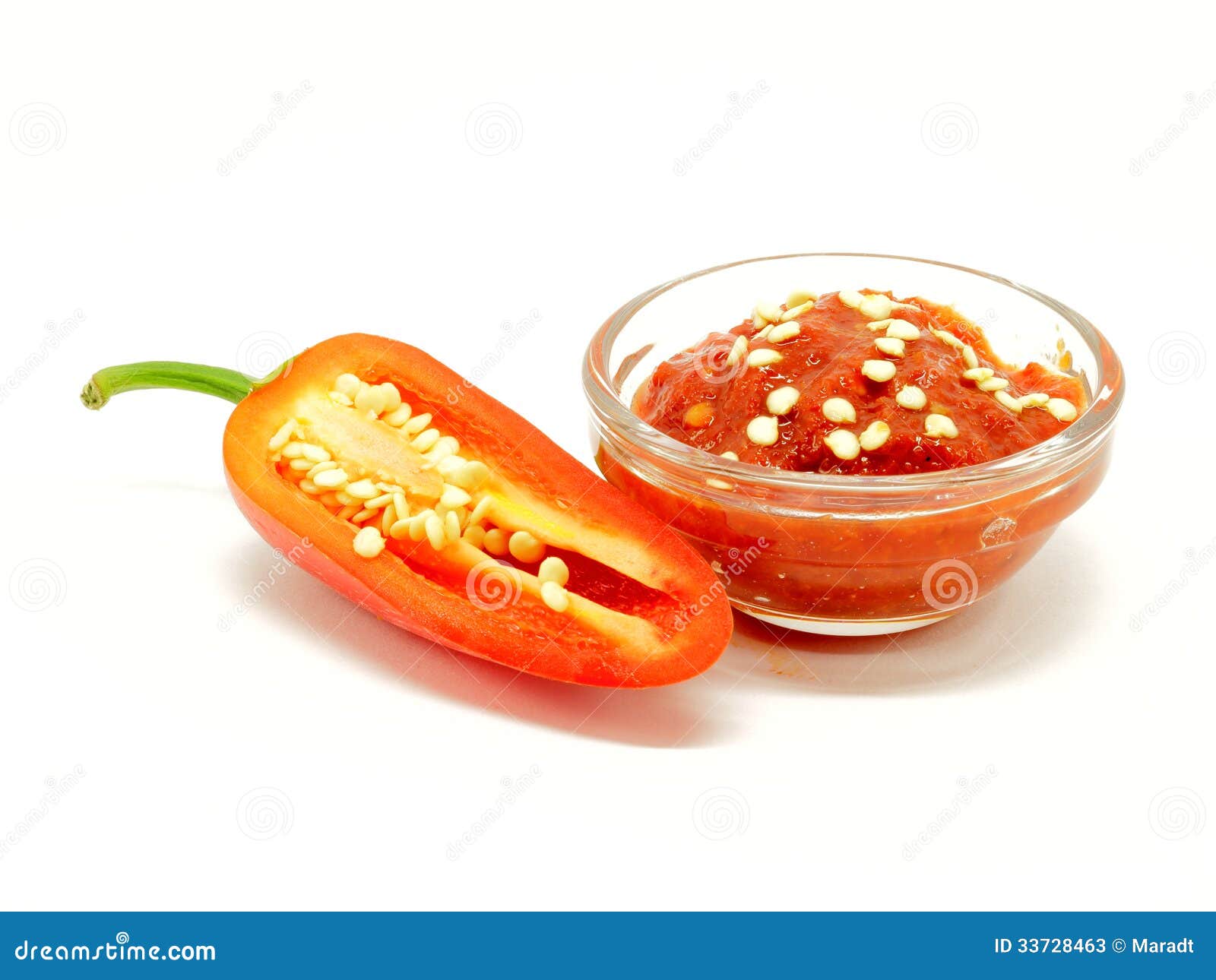Deeg Van Peper En Gesneden Jalapenopeper Stock Afbeelding - Image of ...