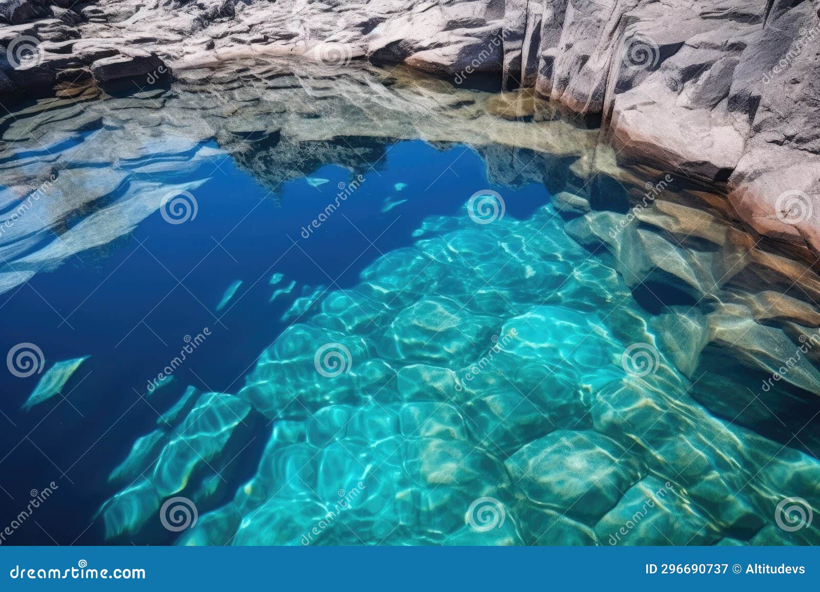Deep Blue Water in a Geothermal Hot Spring Stock Image - Image of ...