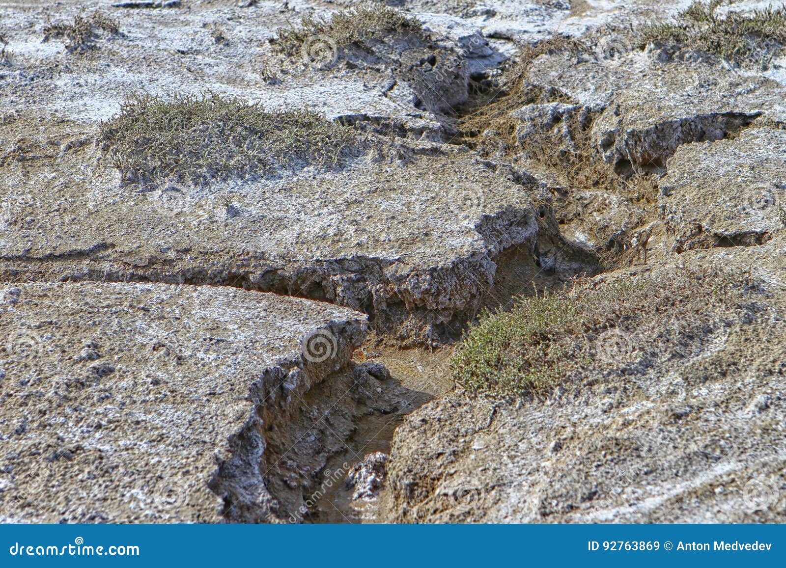 Deep Erosion Cracks on the Ground Stock Image - Image of drain, change ...