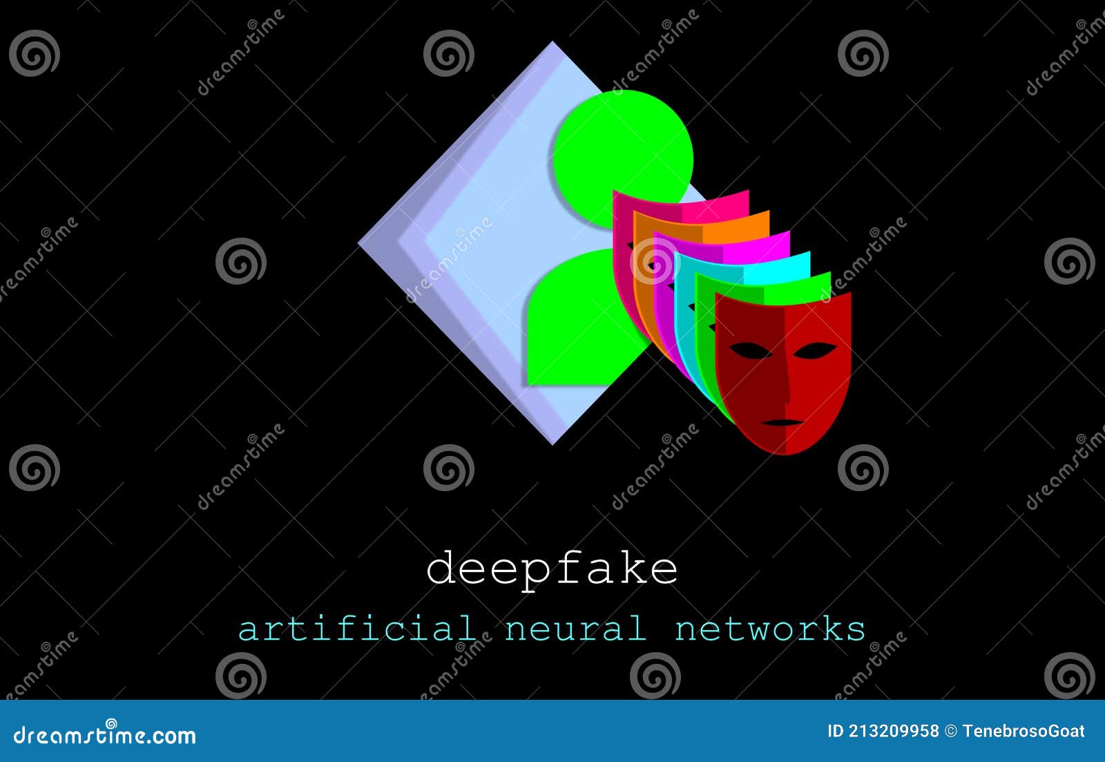Deep Fake Line Icon Set. Included The Icons As Face, Machine Learning ...