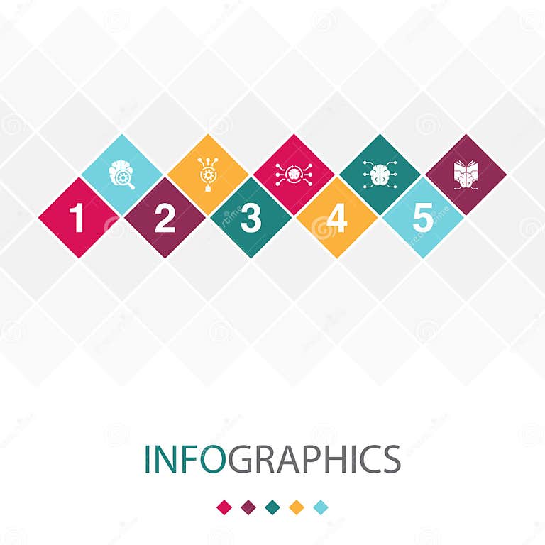 Deep Learning, Algorithm, Neural Network Stock Vector - Illustration of ...