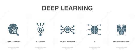 Deep Learning, Algorithm, Neural Network Stock Vector - Illustration of ...