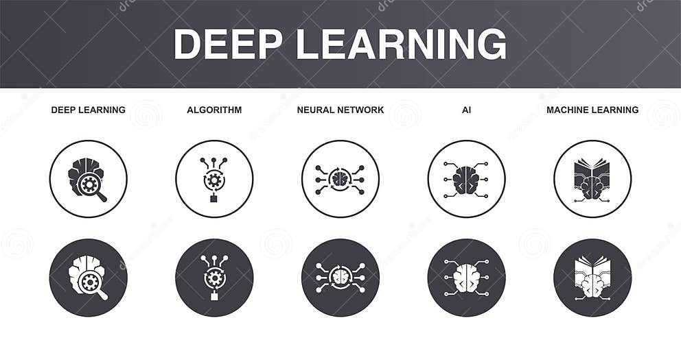 Deep Learning, Algorithm, Neural Network Stock Vector - Illustration of ...