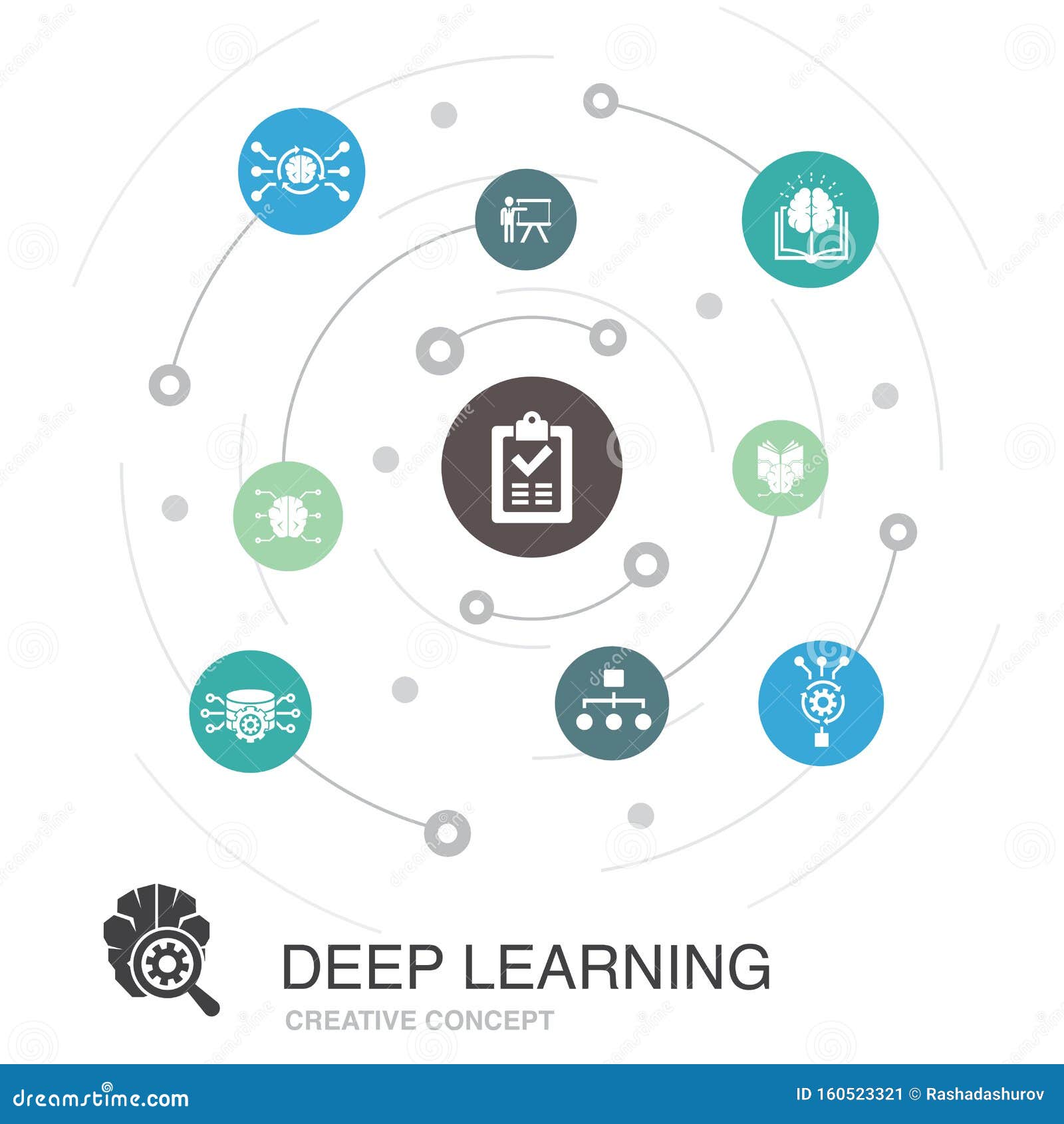 Deep Learning Colored Circle Concept Stock Vector - Illustration of ...