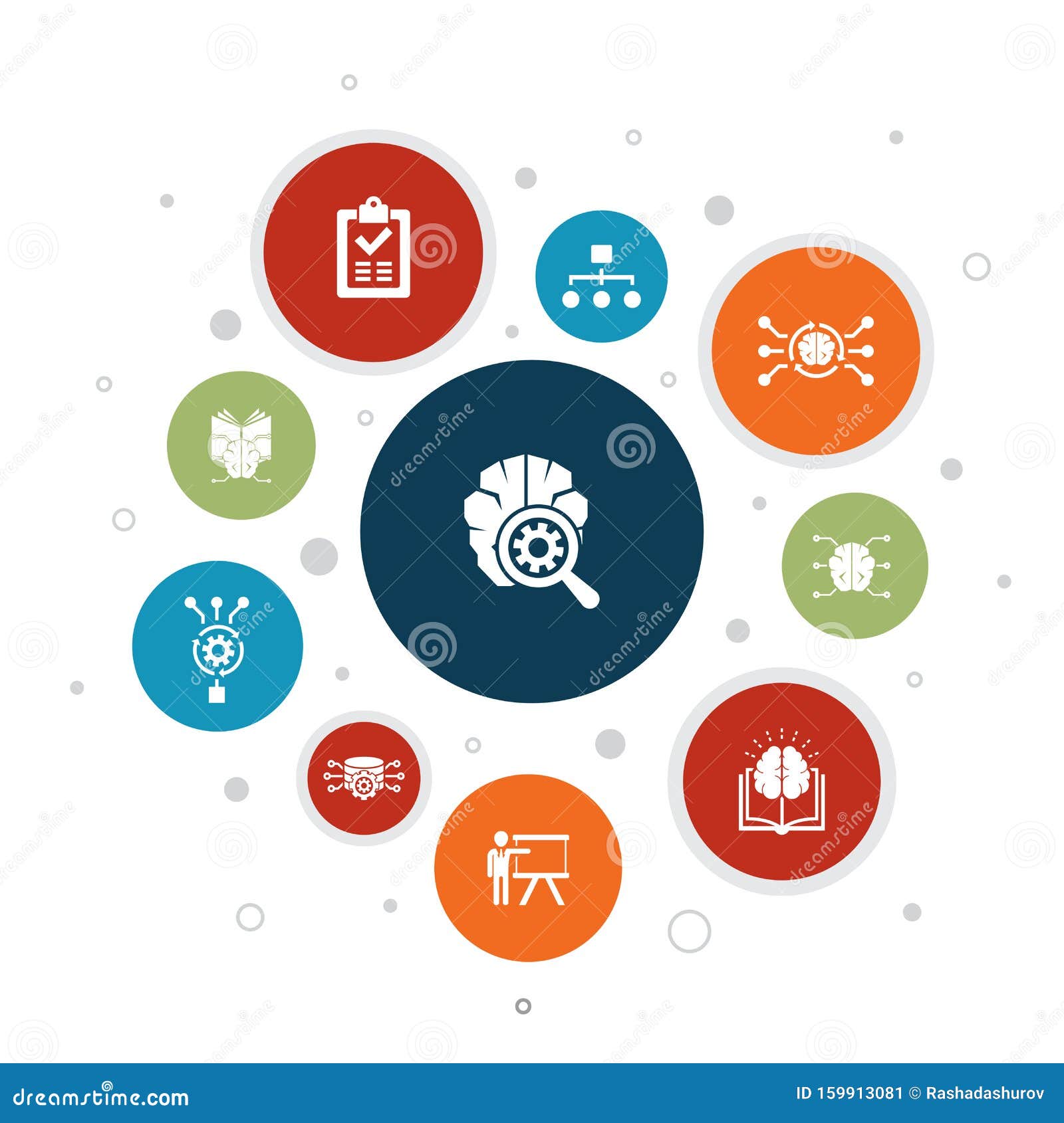 Deep Learning Infographic 10 Steps Stock Vector - Illustration of ...