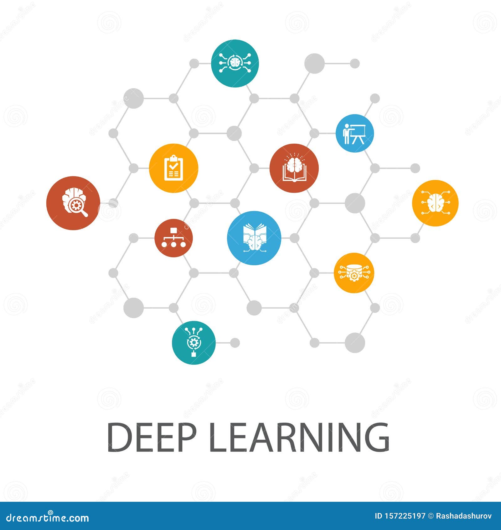 Deep Learning Presentation Template Stock Vector - Illustration of ...