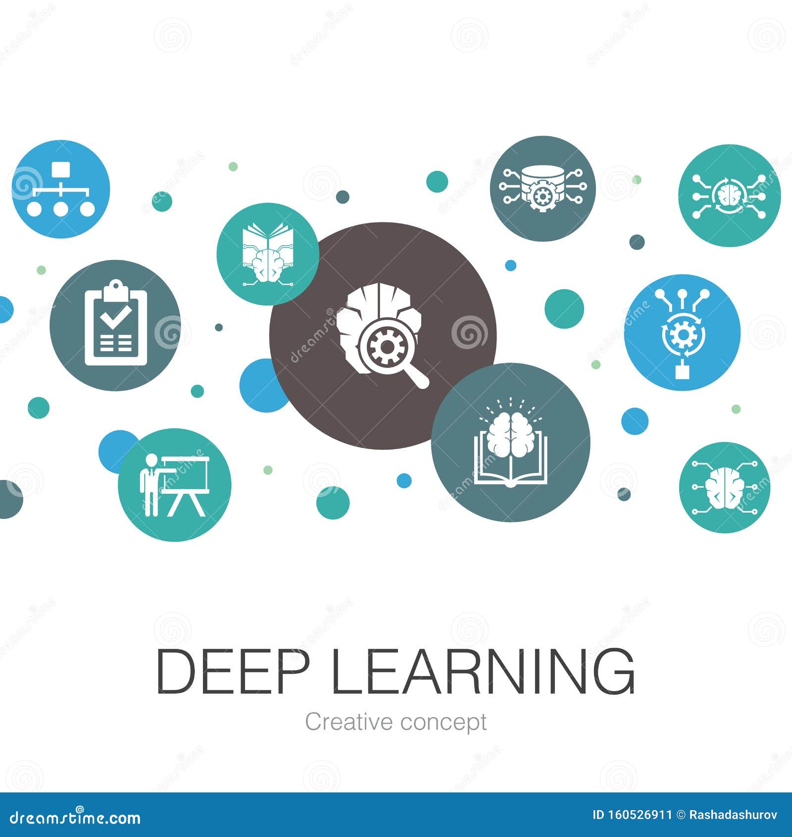 Deep Learning Trendy Circle Template Stock Vector - Illustration of ...