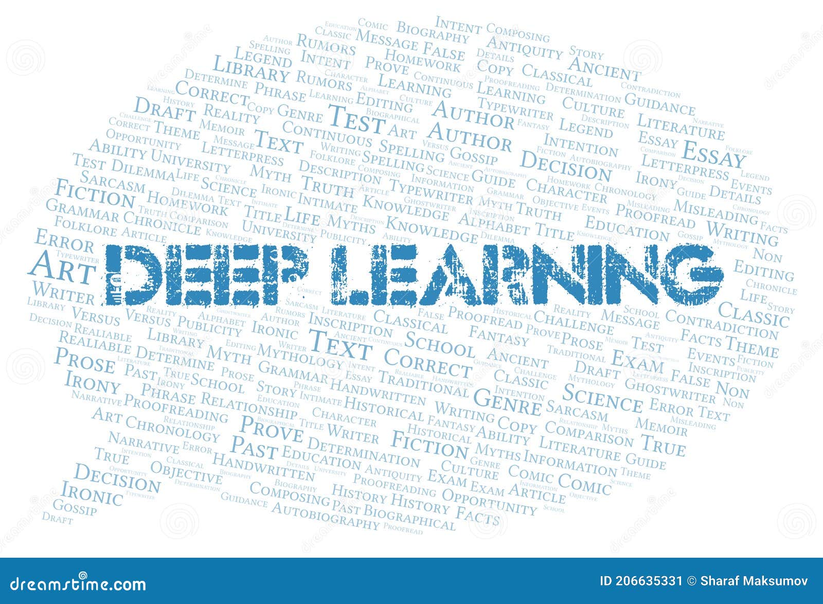 Deep Learning Typography Word Cloud Create with the Text only Stock ...