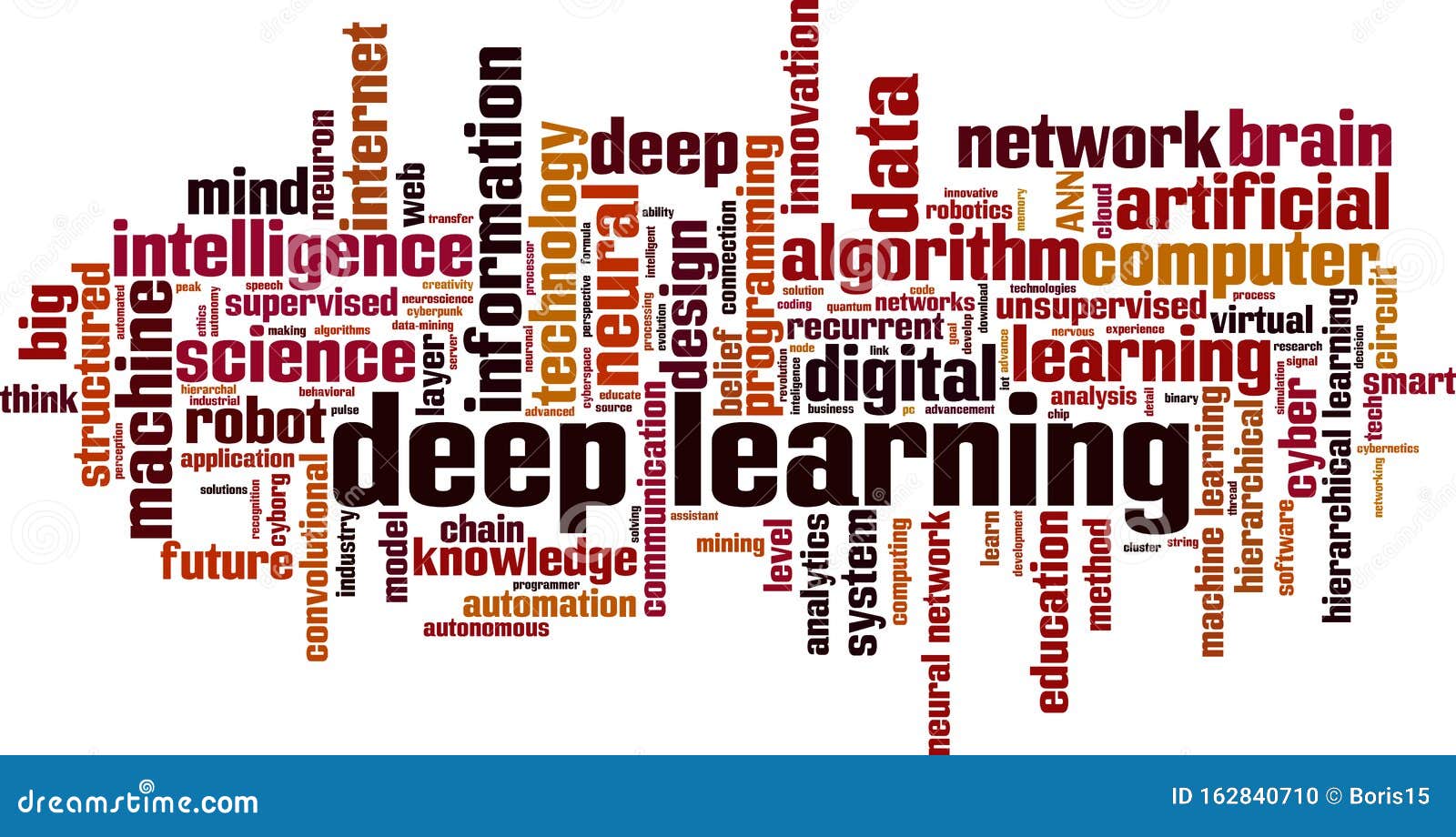 Deep learning word cloud stock vector. Illustration of mining - 162840710 Deep learning word cloud stock vector. Illustration of mining - 162840710