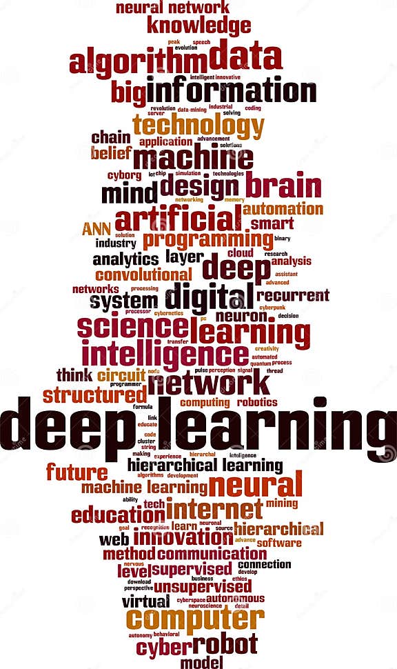 Deep learning word cloud stock vector. Illustration of intelligent ...