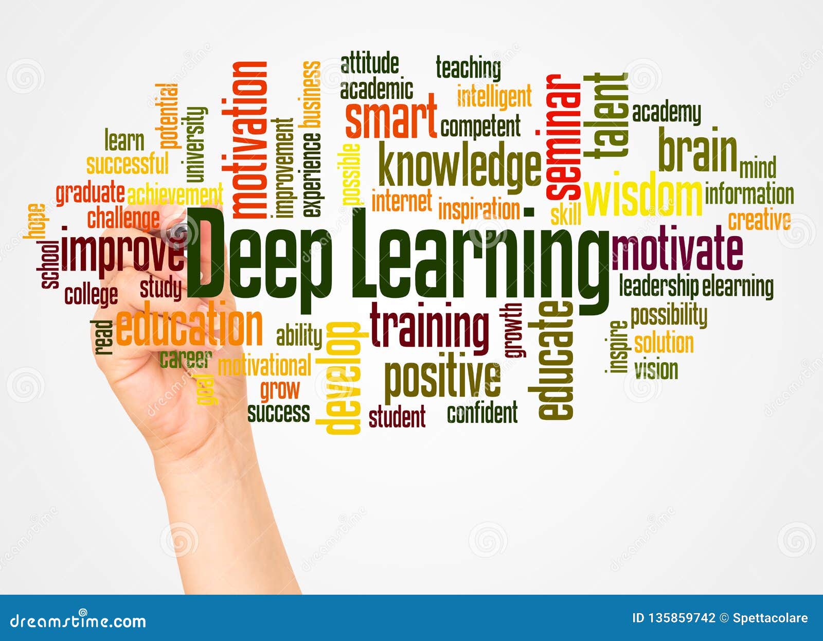 Learning - Word Cloud, Education Concept. Laptop And Books Isolated On ...