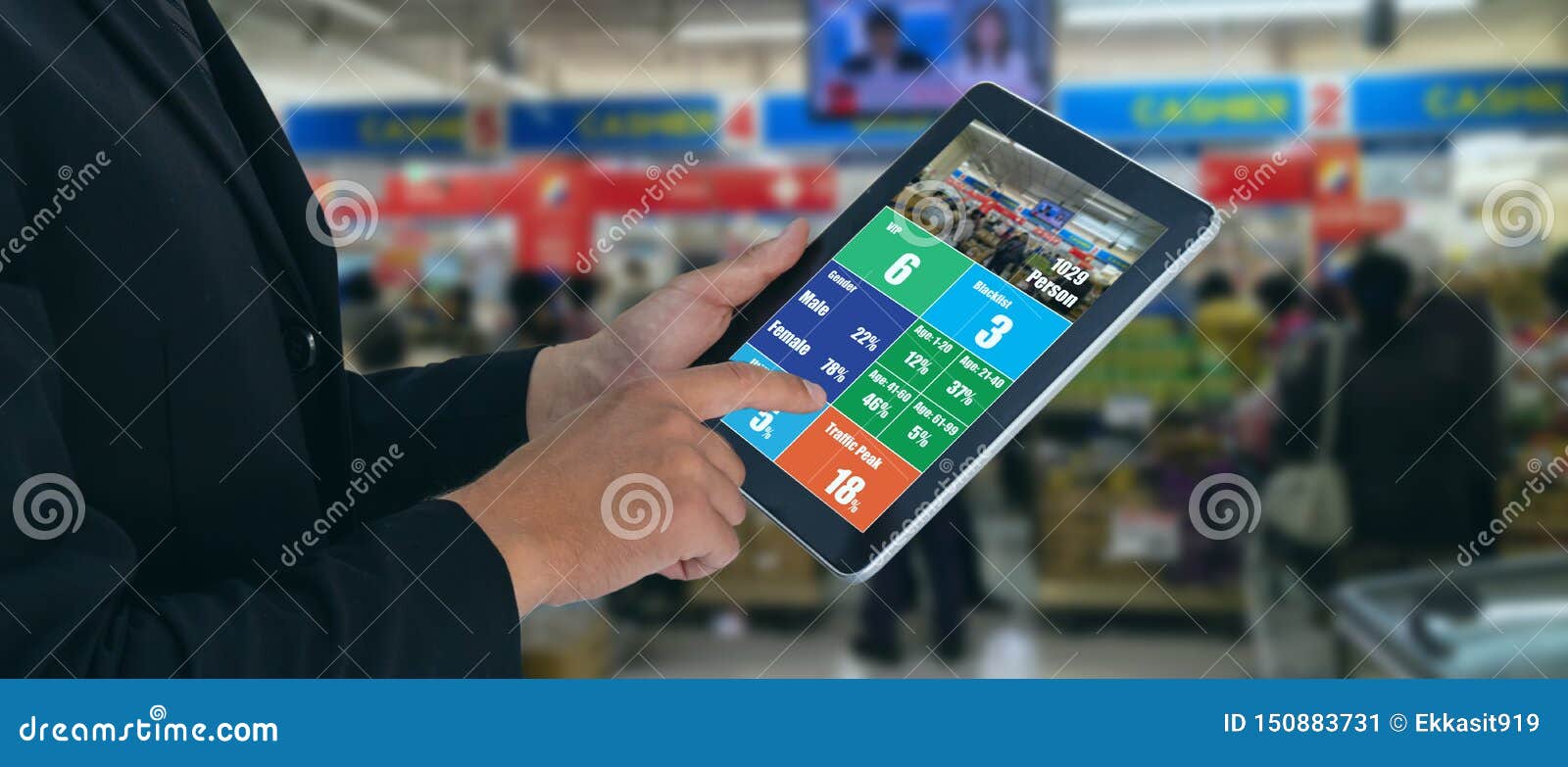 Deep Machine Learning Concept, the Store or Smart Retail Use Artificial ...