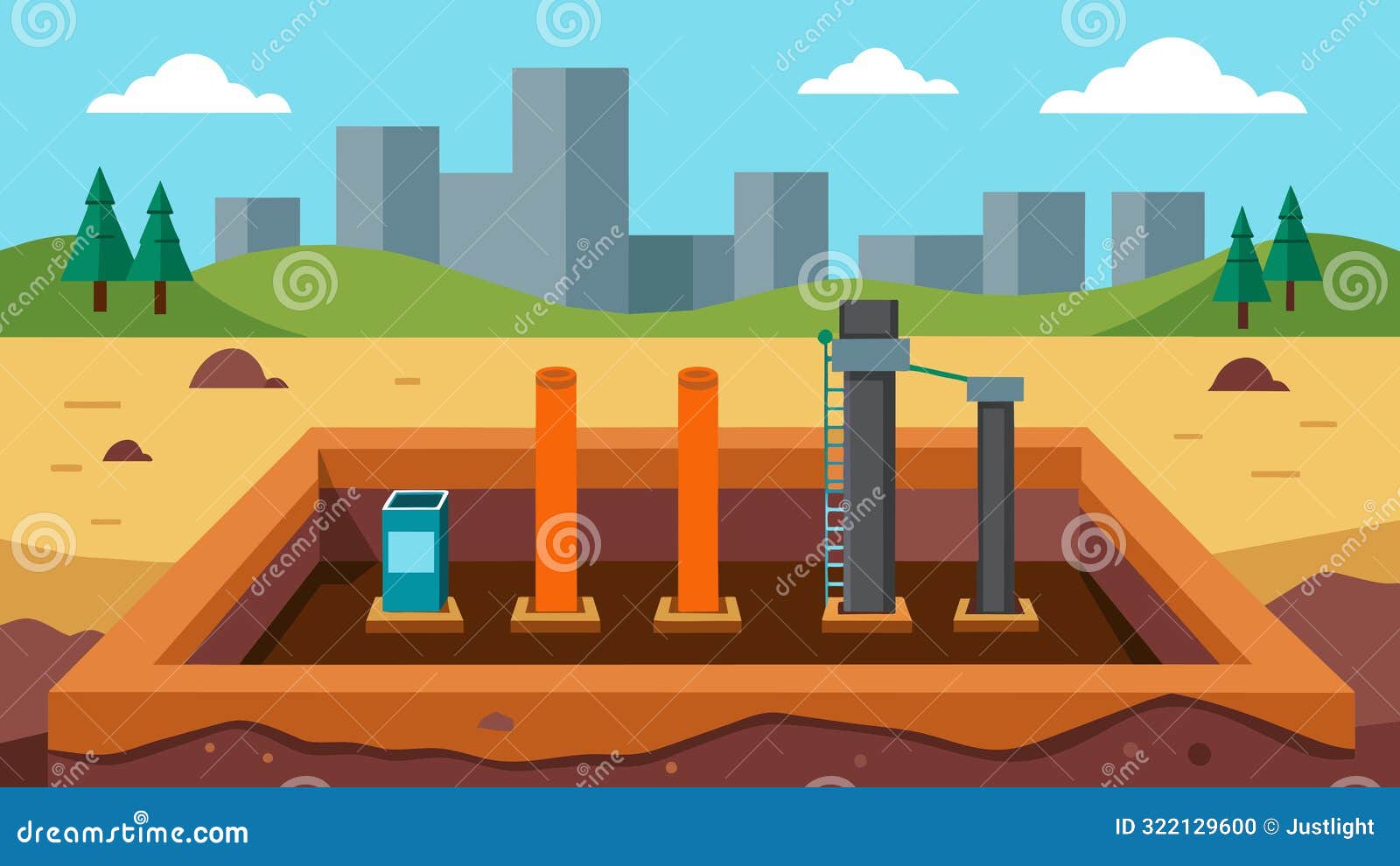 The Deep Trenches Excavated in the Ground for the Foundation Giving a ...