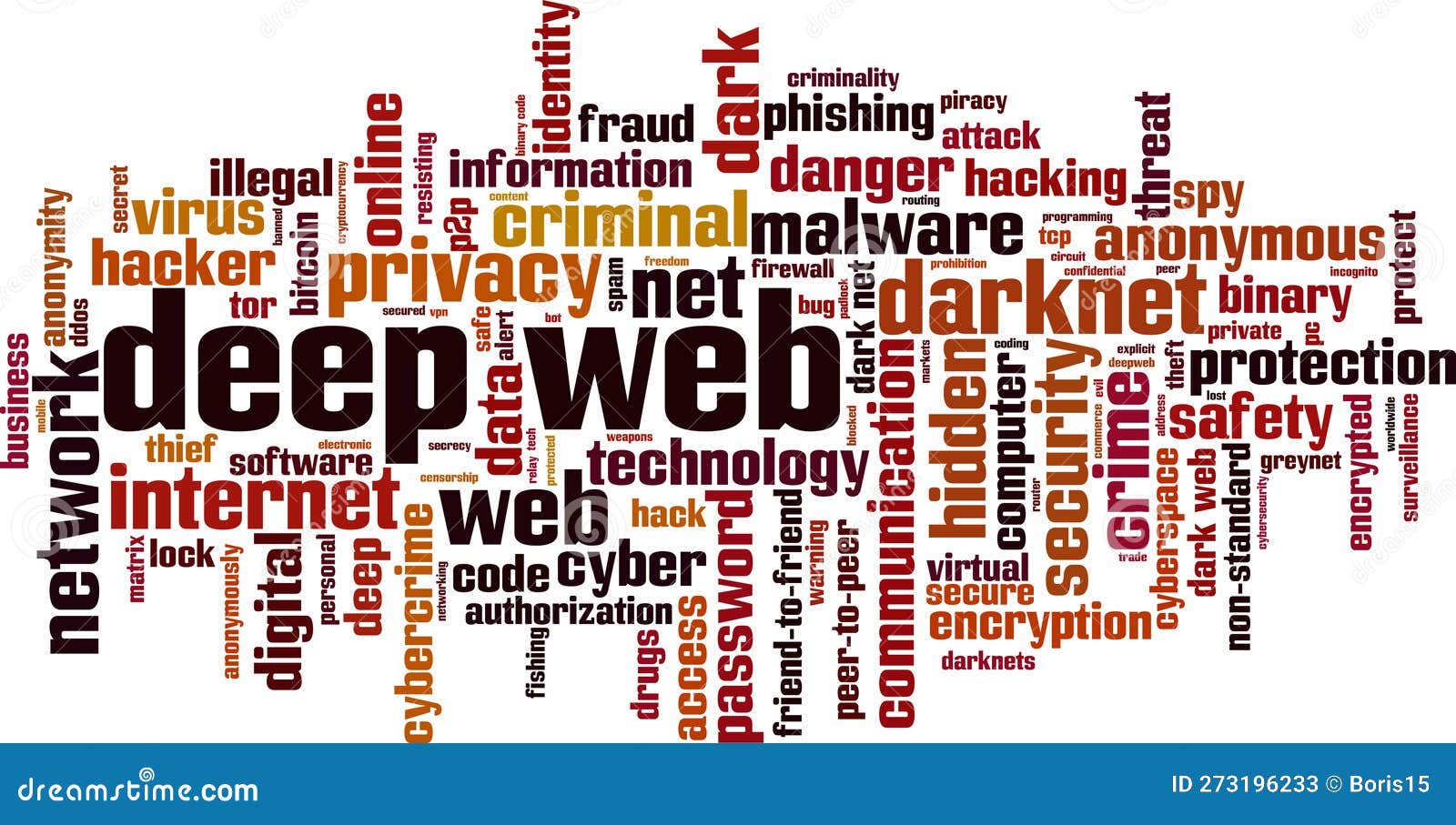Deep web word cloud stock vector. Illustration of network - 273196233