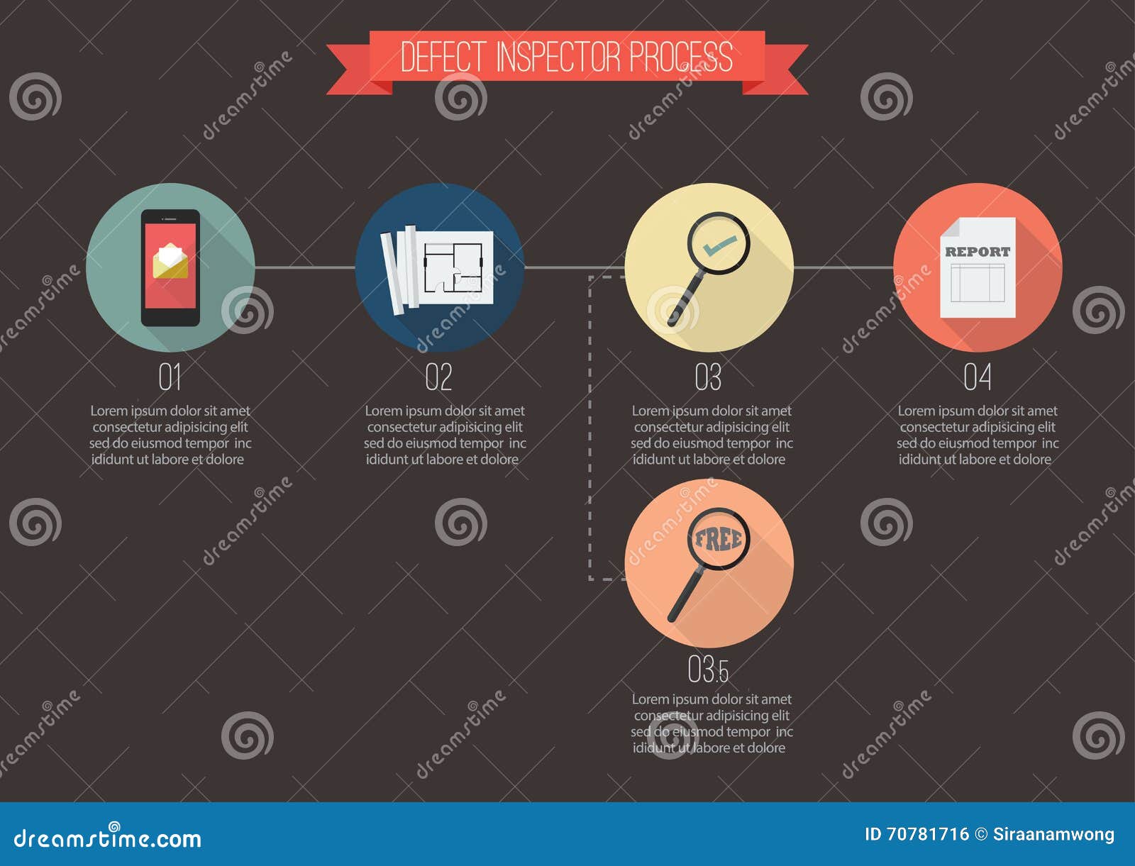 Defect Inspector Process Vector Illustration | CartoonDealer.com #70781716