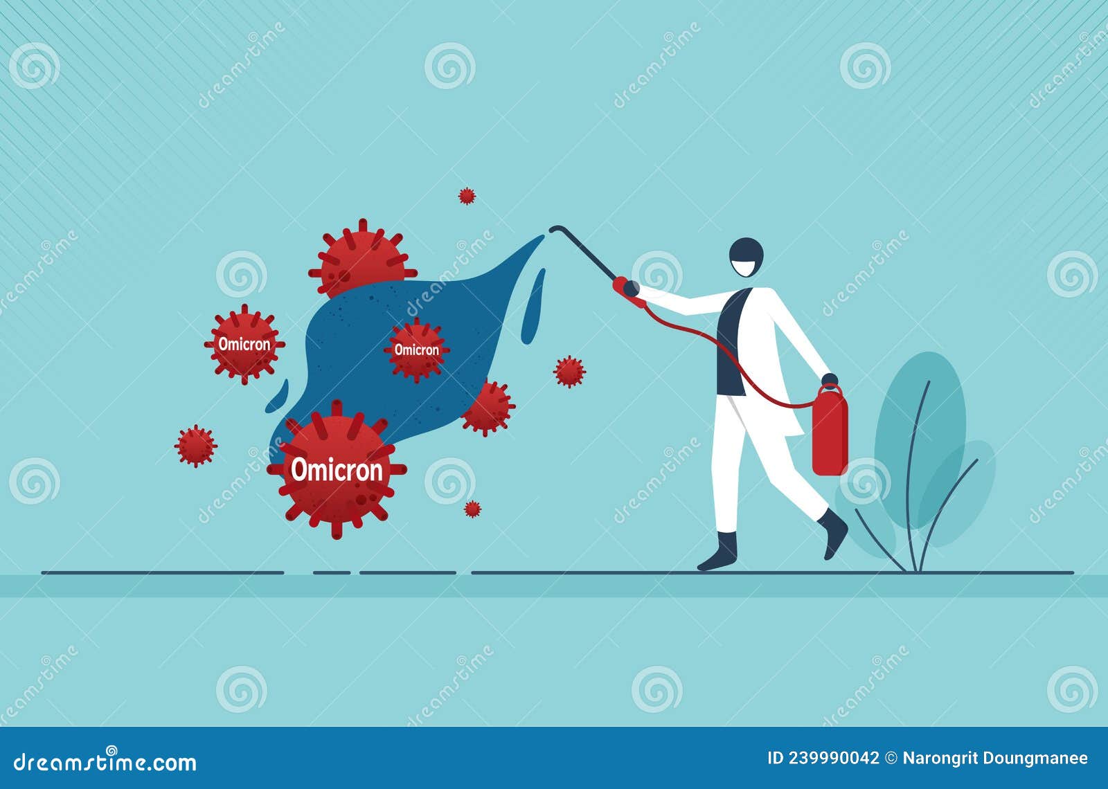 Defensive and Fight To Win Omicron Virus and Disinfect, Clean and Kill ...