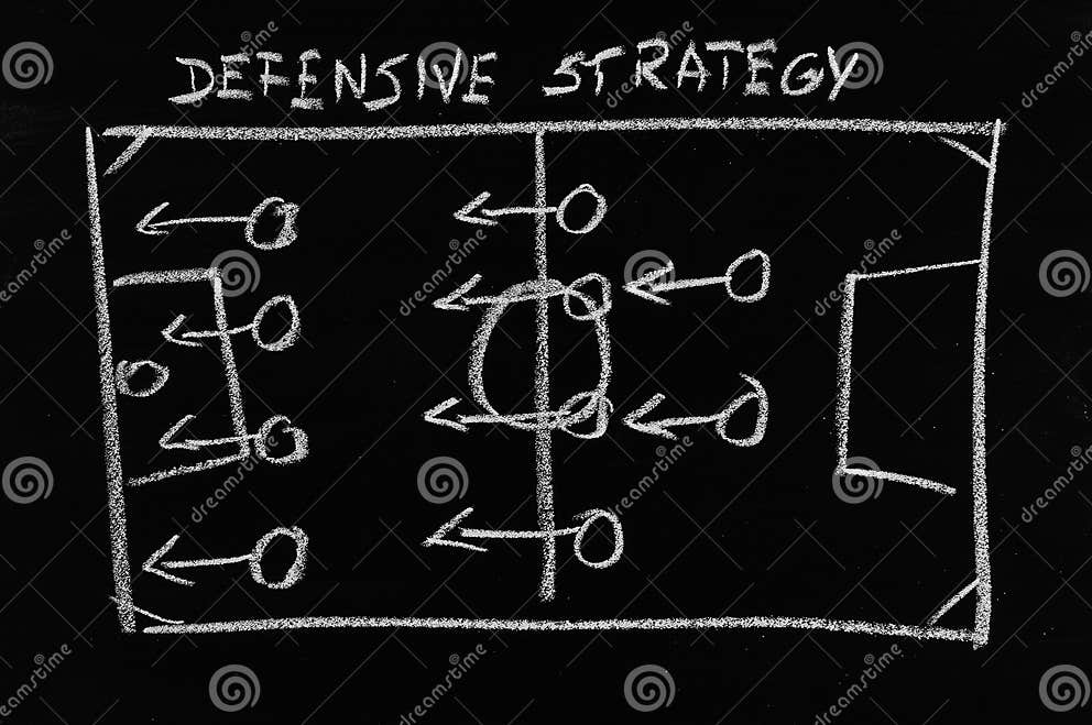 Defensive Strategy on Chalkboard Stock Illustration - Illustration of ...