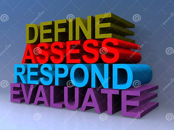 Define Assess Respond Evaluate Stock Illustration - Illustration of ...