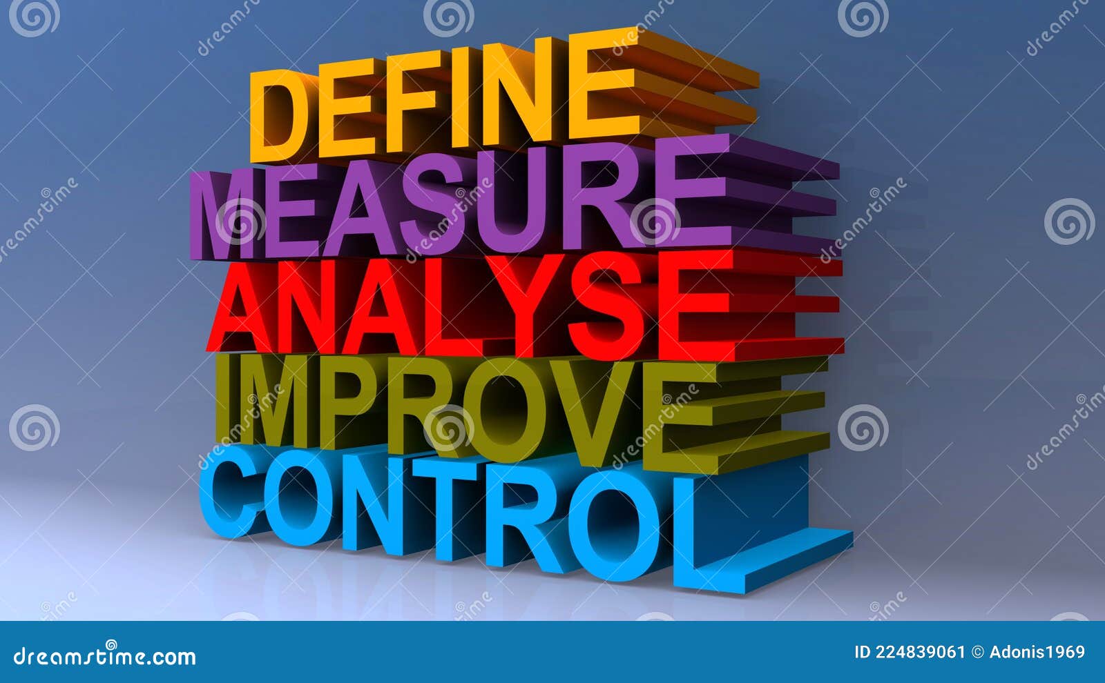 Define, Measure, Analyze, Improve, Control Stock Image | CartoonDealer ...