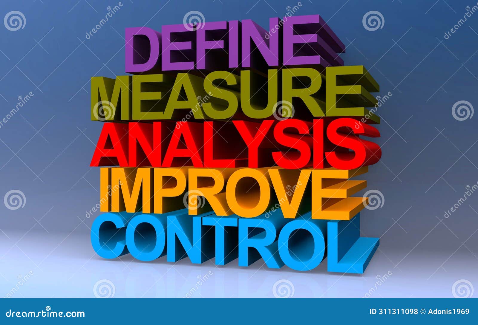 Define, Measure, Analyze, Improve, Control Stock Image | CartoonDealer ...