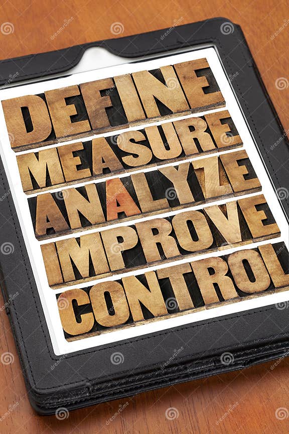 Define, Measure, Analyze, Improve, Control Stock Photo - Image of ...
