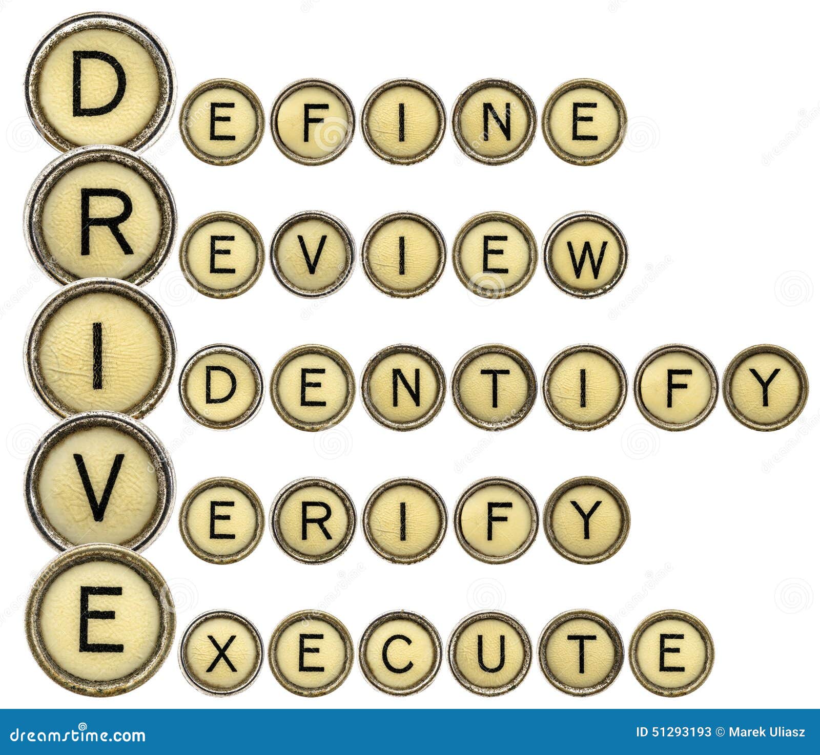 122 Drive Acronym Photos - Free & Royalty-Free Stock Photos from Dreamstime