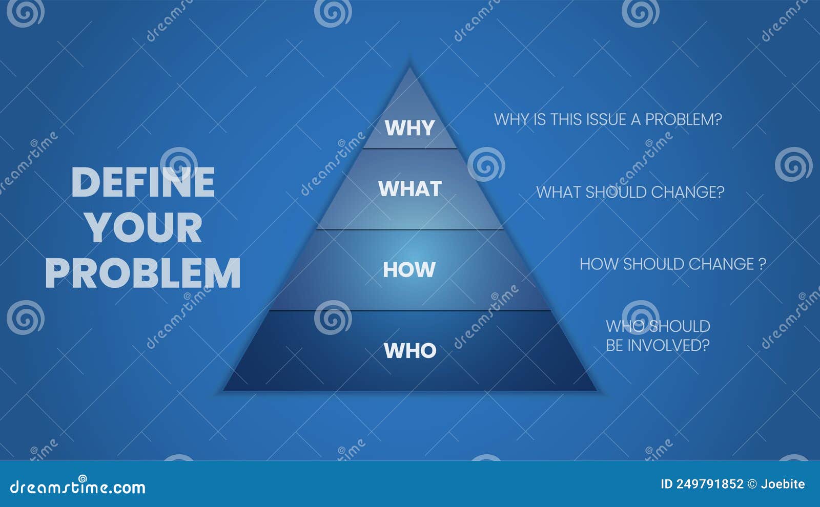 Your Problem And Your Reaction - Inspire And Motivational Quote ...