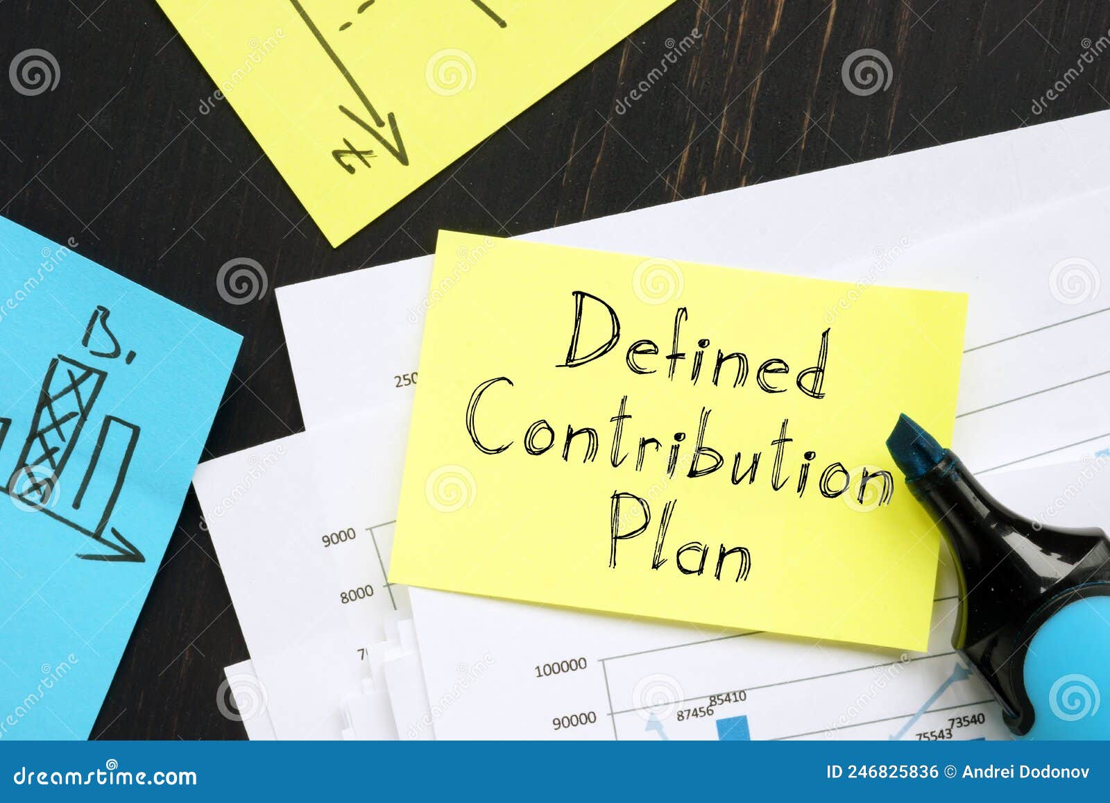 Defined Contribution Plan is Shown Using the Text Stock Photo - Image ...