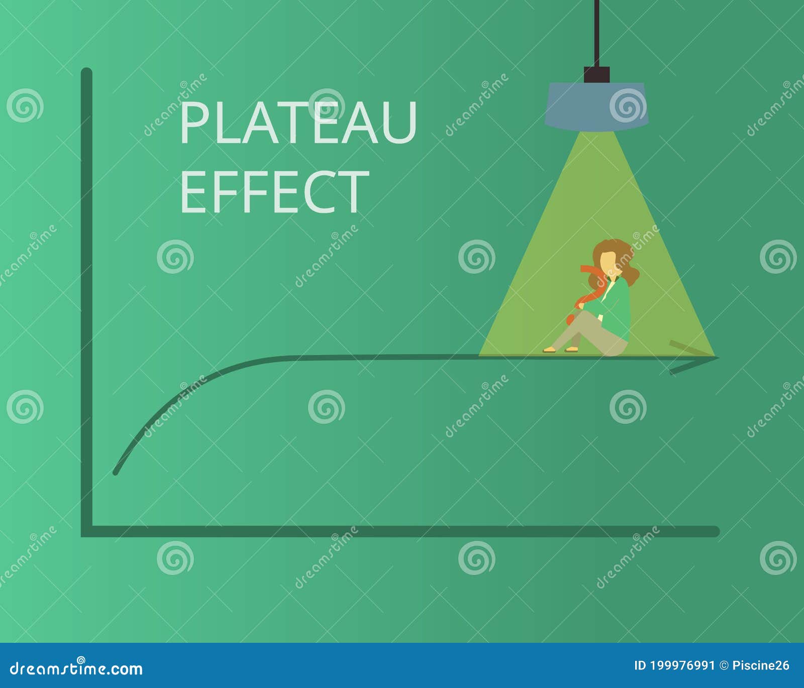 Definition Of What Is Plateau Effect Vector | CartoonDealer.com #199976991
