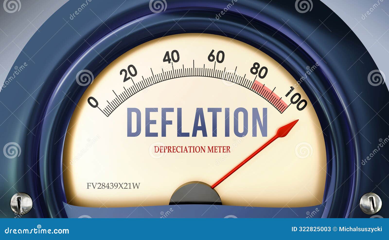 Deflation and Depreciation Meter that is Hitting a Full Scale, Showing ...