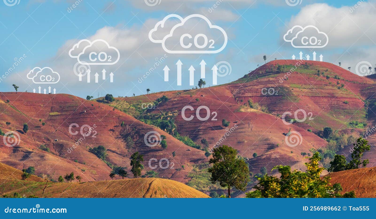 Deforestation are the Anthropogenic Source of Atmospheric Carbon ...
