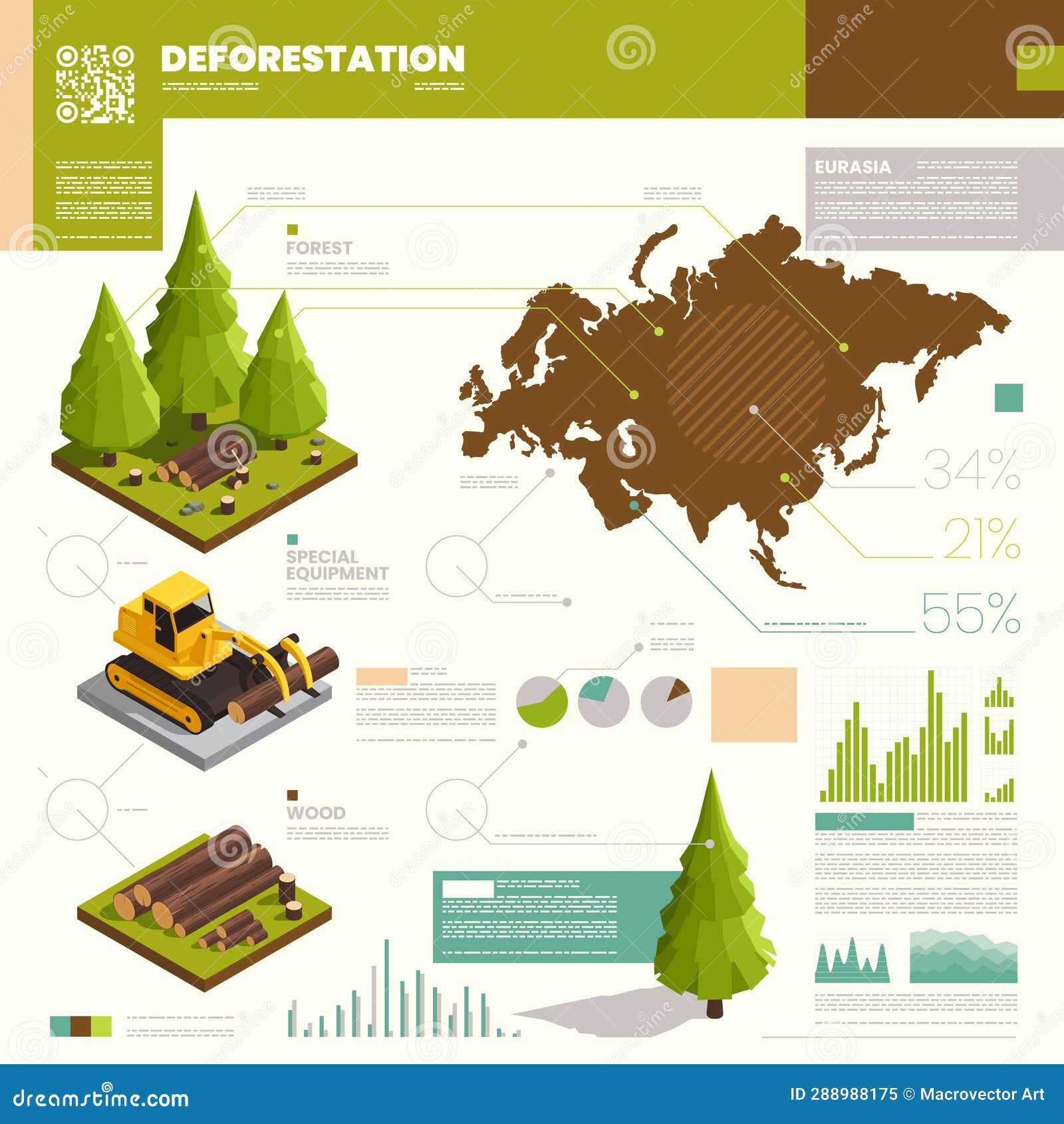 Deforestation Statistics Isometric Infographics Royalty-Free ...