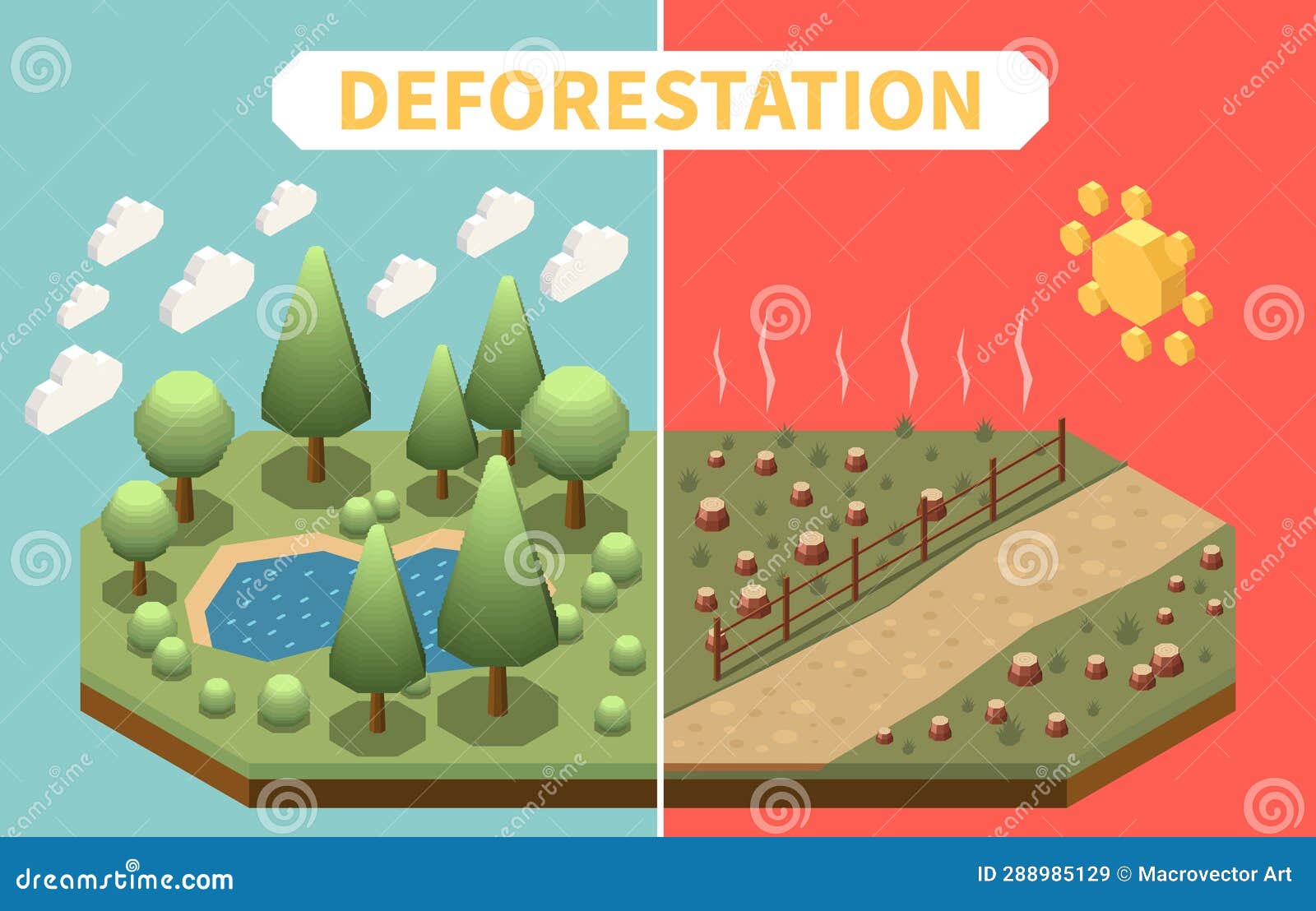 Deforestation Isometric Composition Cartoon Vector | CartoonDealer.com ...