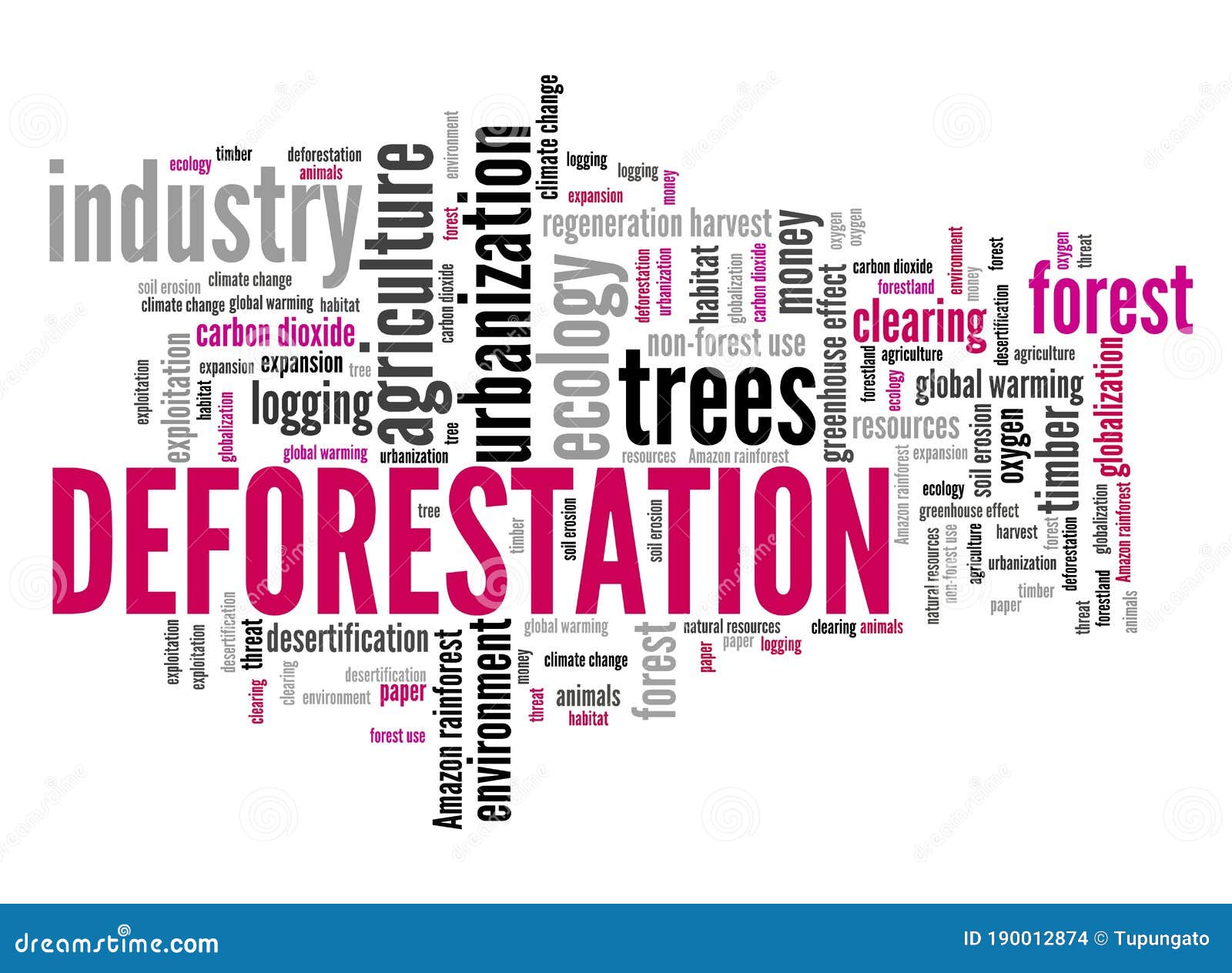 Deforestation text sign stock illustration. Illustration of ...