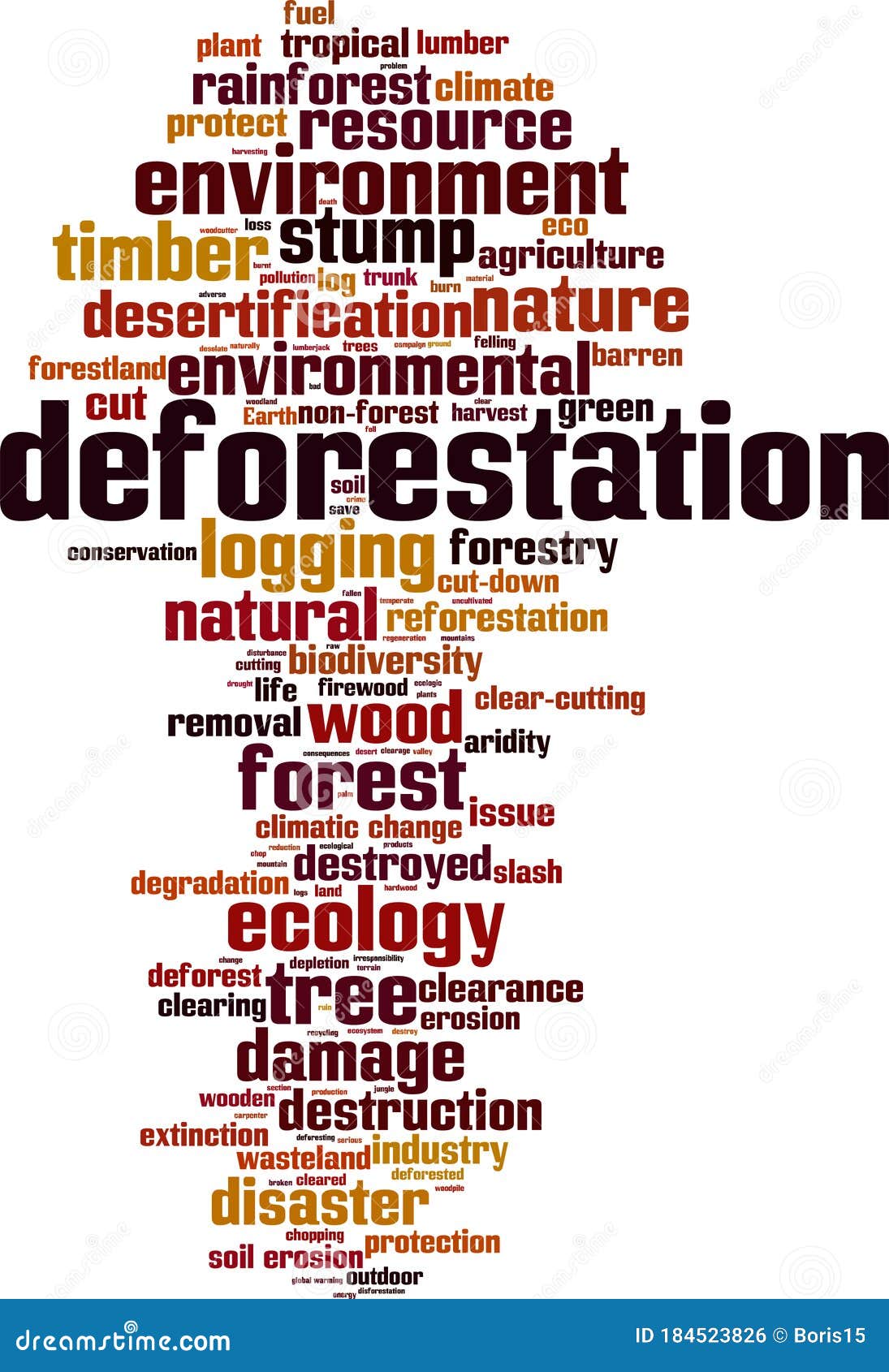 Deforestation word cloud stock vector. Illustration of disaster - 184523826
