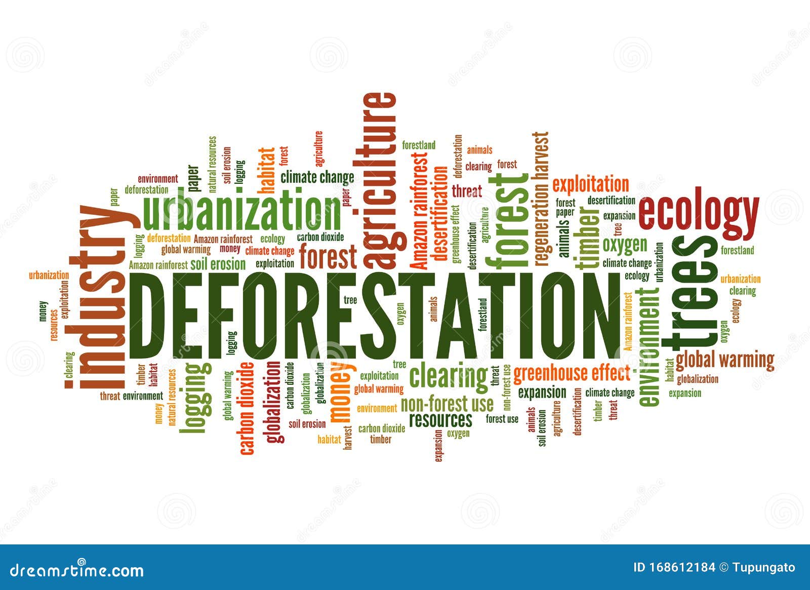 Deforestation word cloud stock illustration. Illustration of woodland ...
