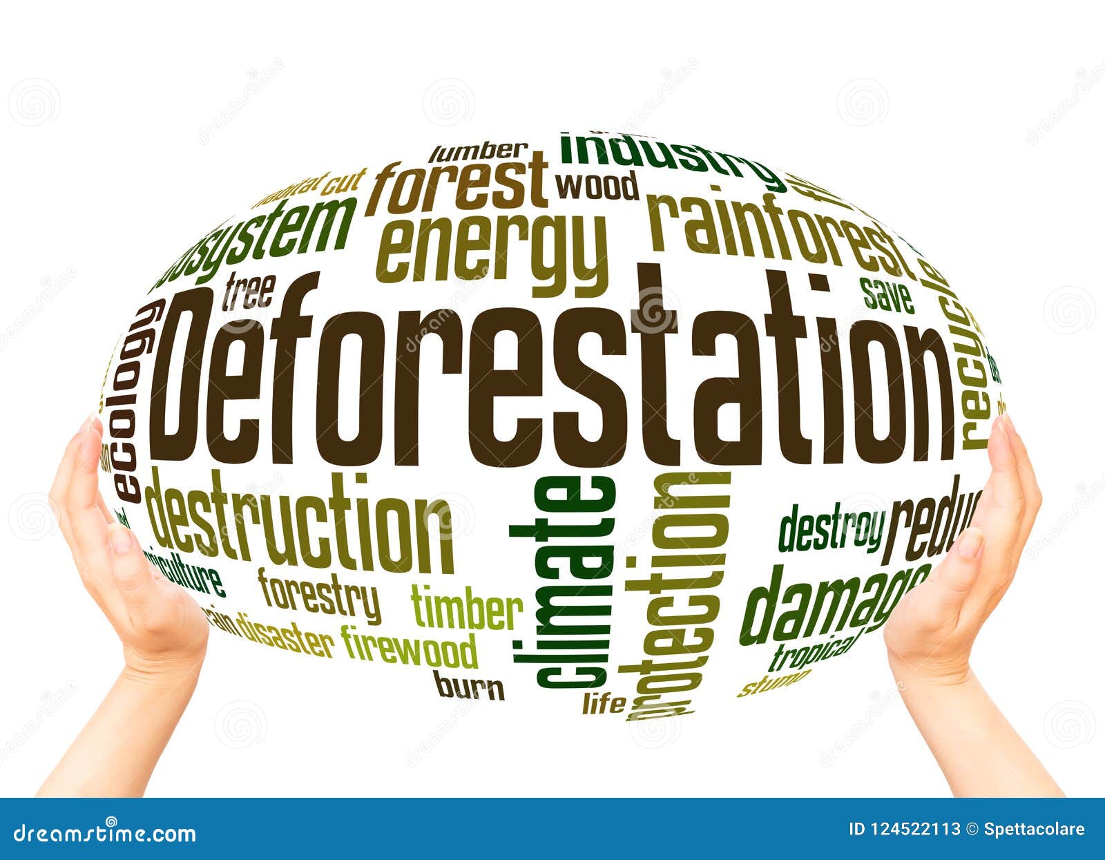 3d Deforestation Word Cloud Concept Royalty-Free Stock Image ...