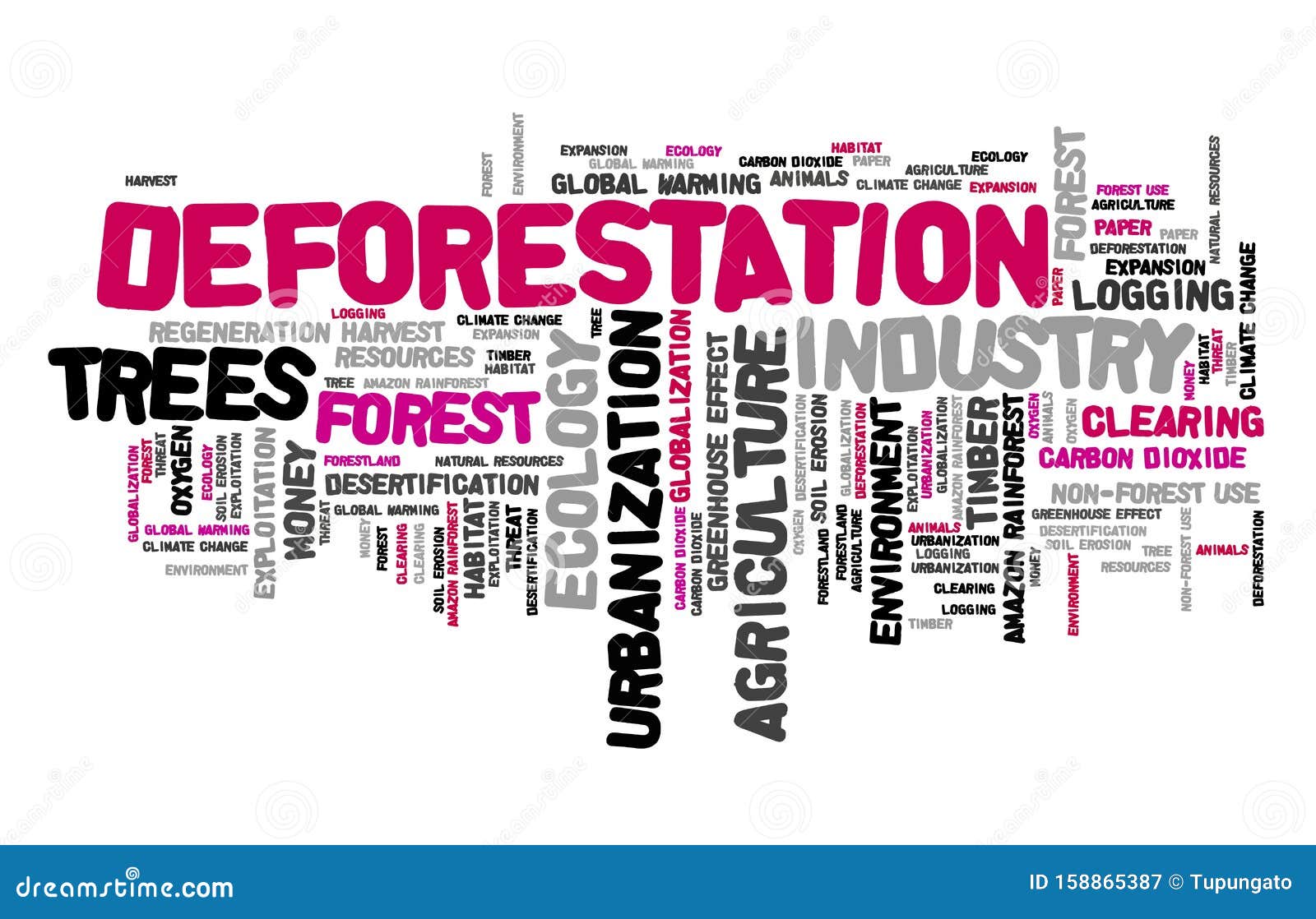 Deforestation sign stock illustration. Illustration of graphics - 158865387