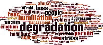 Degradation word cloud stock vector. Illustration of abuse - 281639822