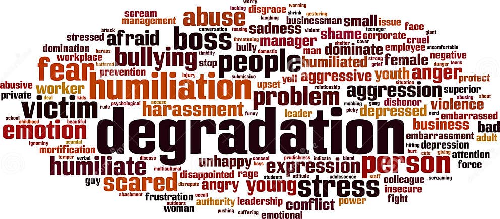 Degradation word cloud stock vector. Illustration of abuse - 281639822